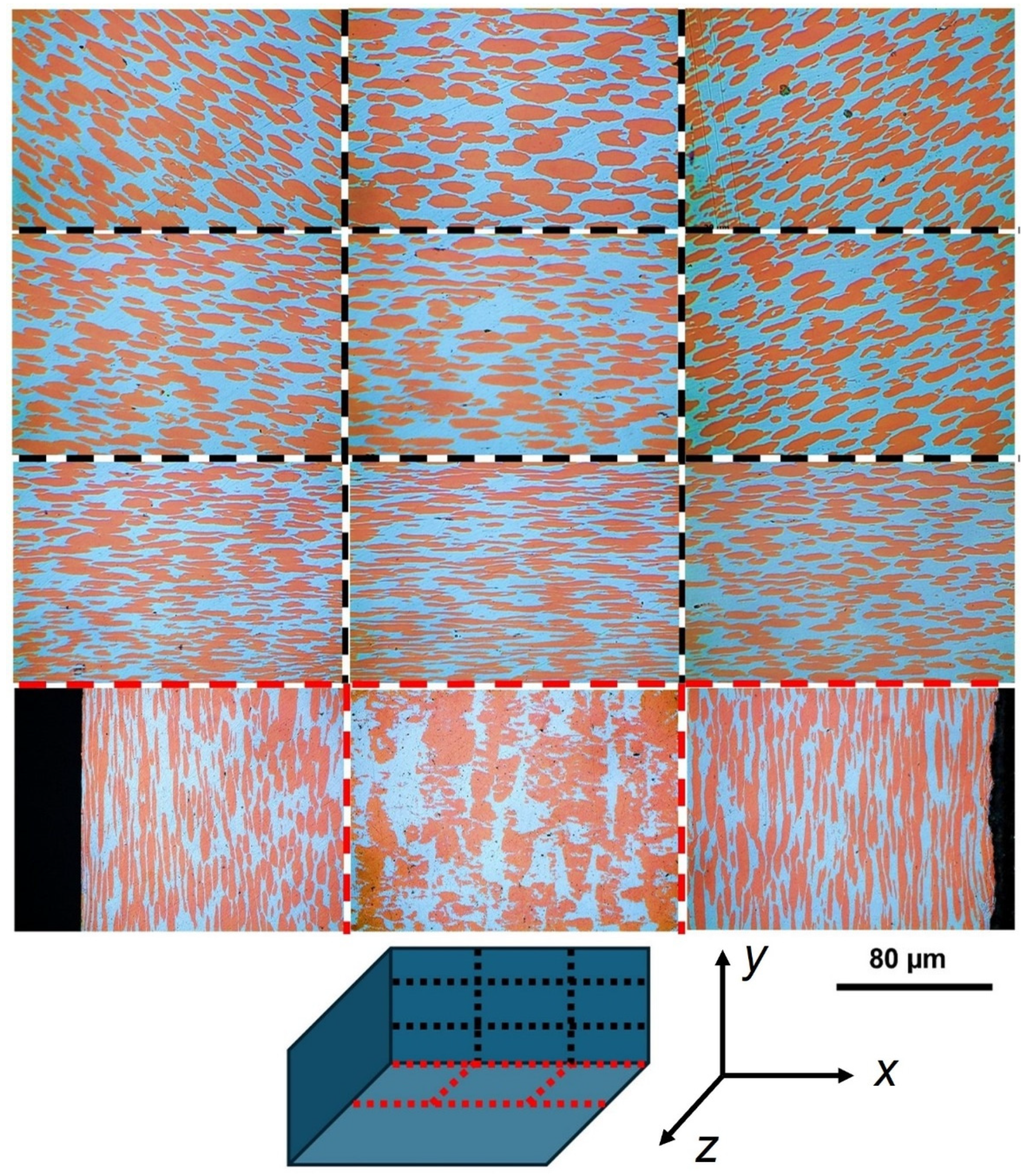 Gradient Microstructure of Ag–Cu Metastable Metal-Matrix Composite ...