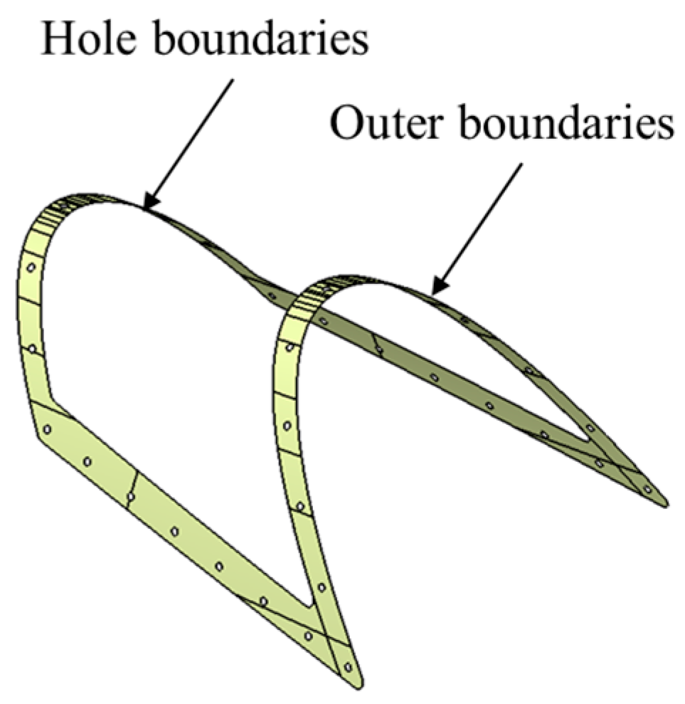 Hierarchical and Robust Intelligent Design System for Aircraft Skin Die ...