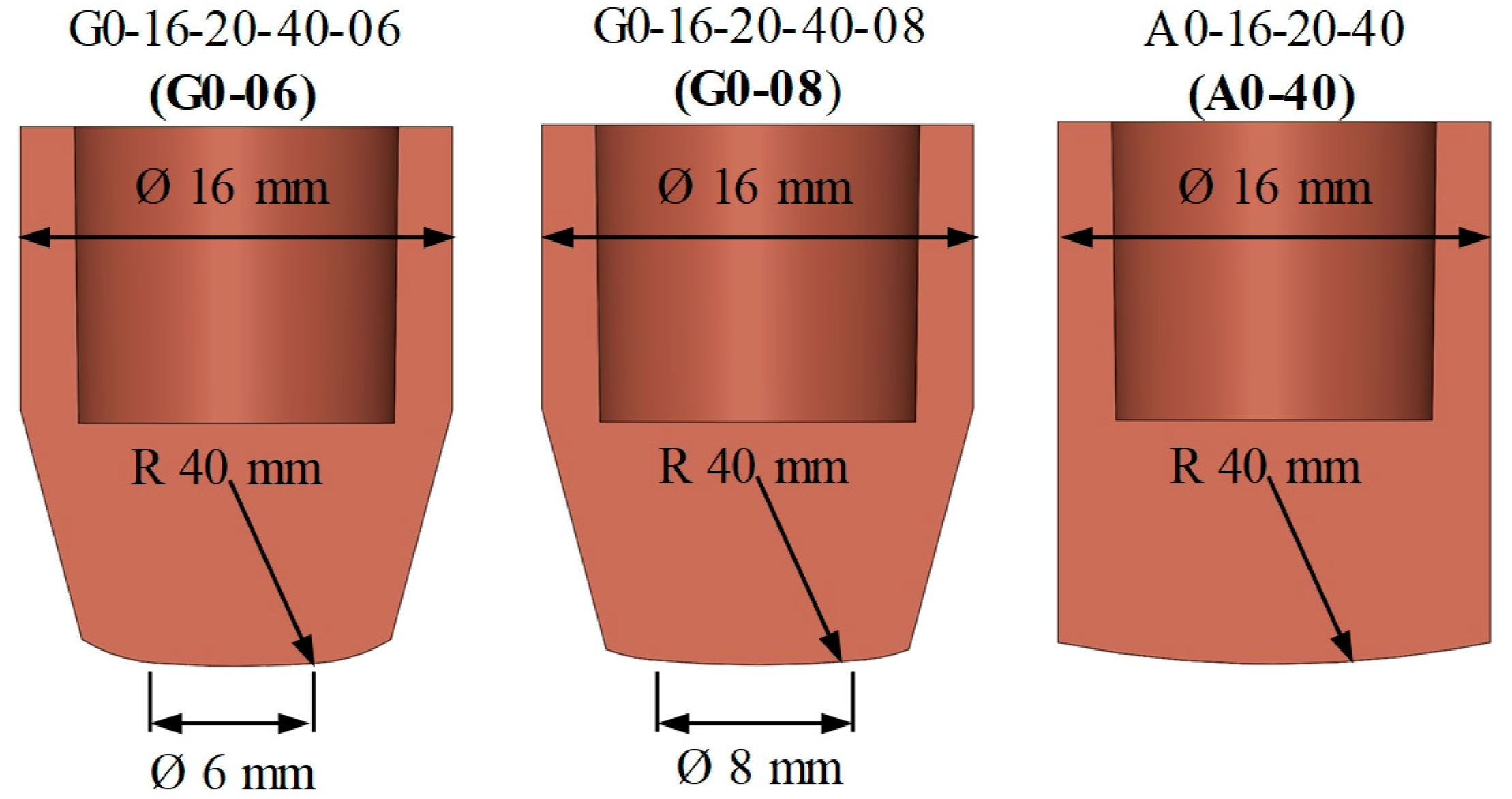 Effect of the Welding Electrode Geometry on the Peak Load, Energy ...