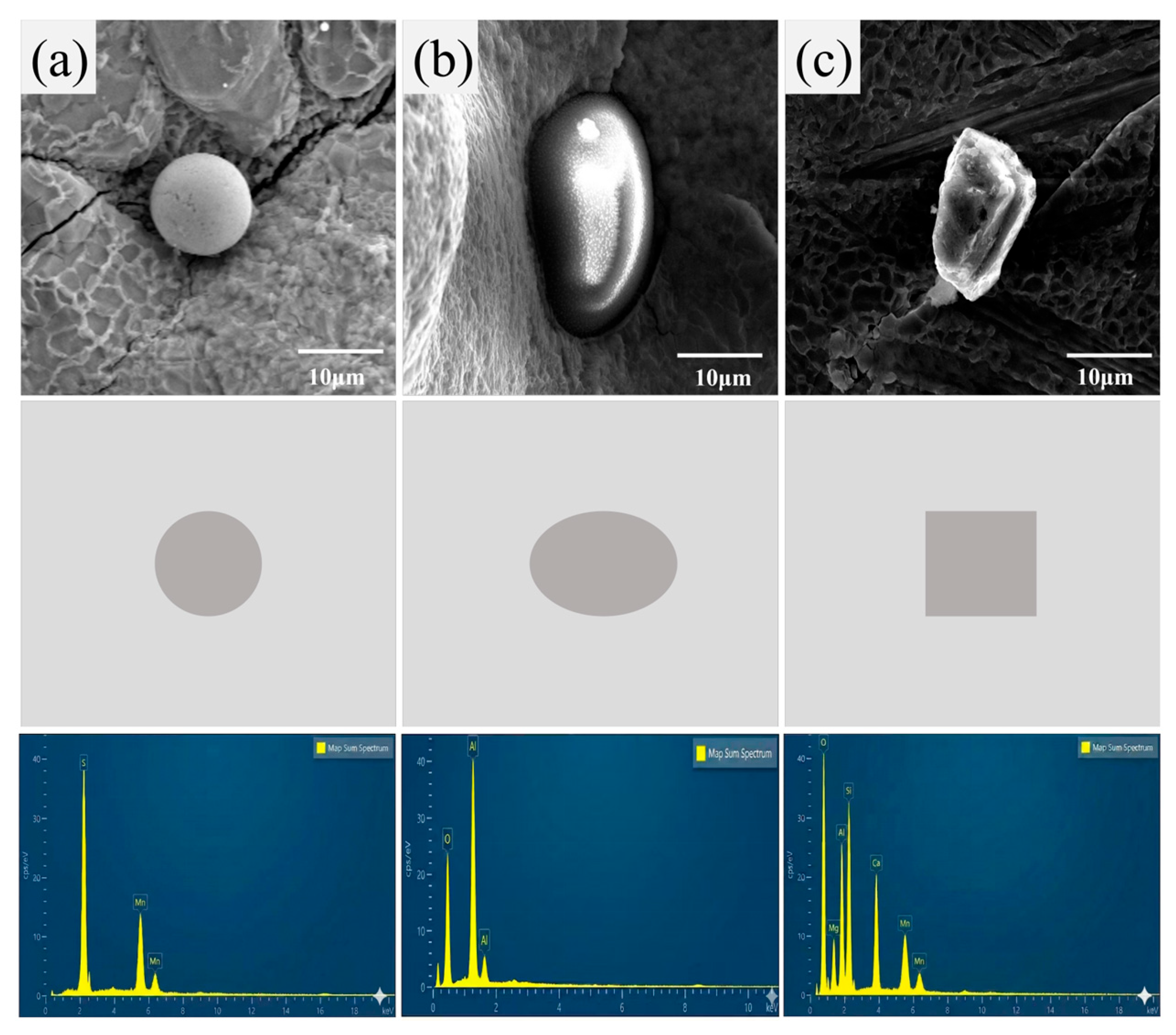 Simulation on the Influence of Inclusion–Matrix Interaction on Crack ...