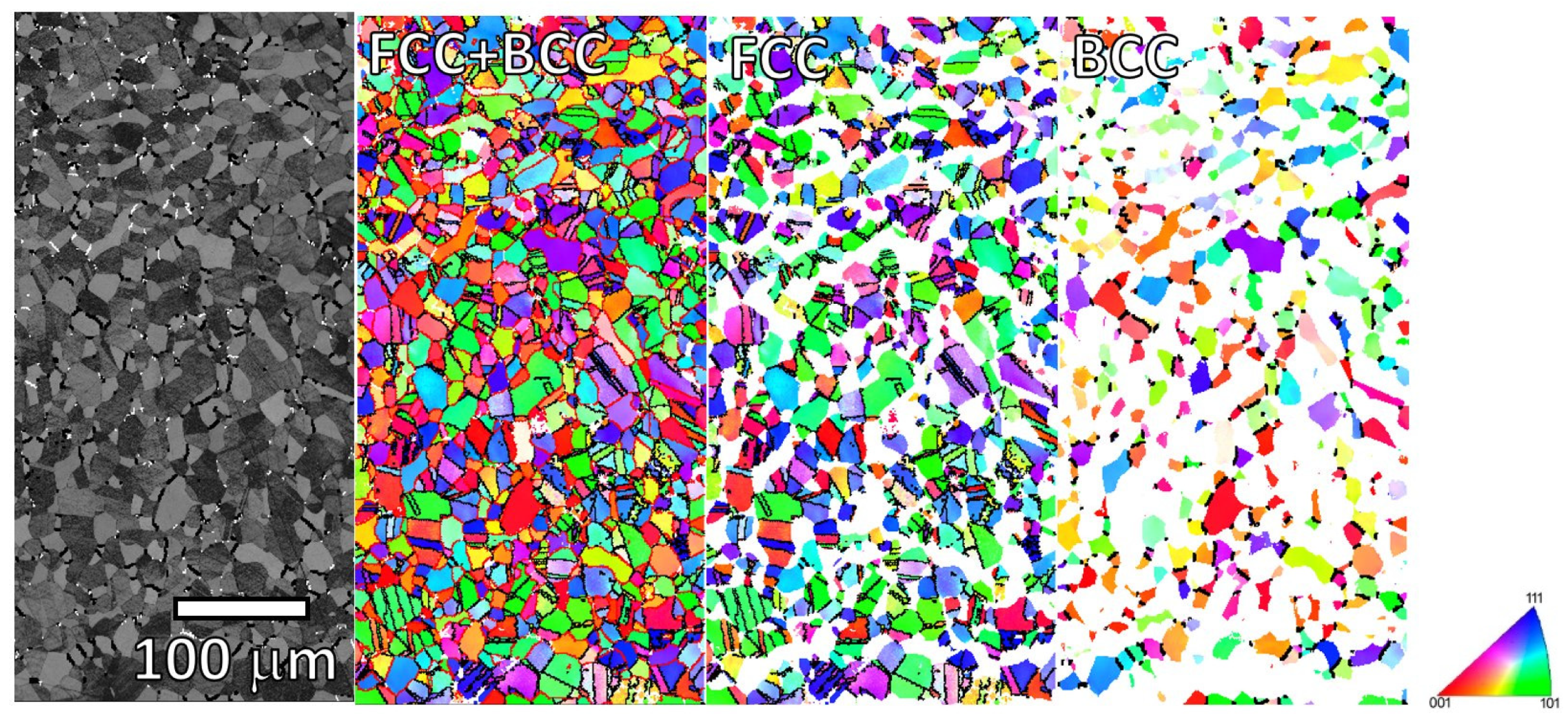 Load Partitioning and Strain Compatibility in a Non-Equiatomic Dual ...