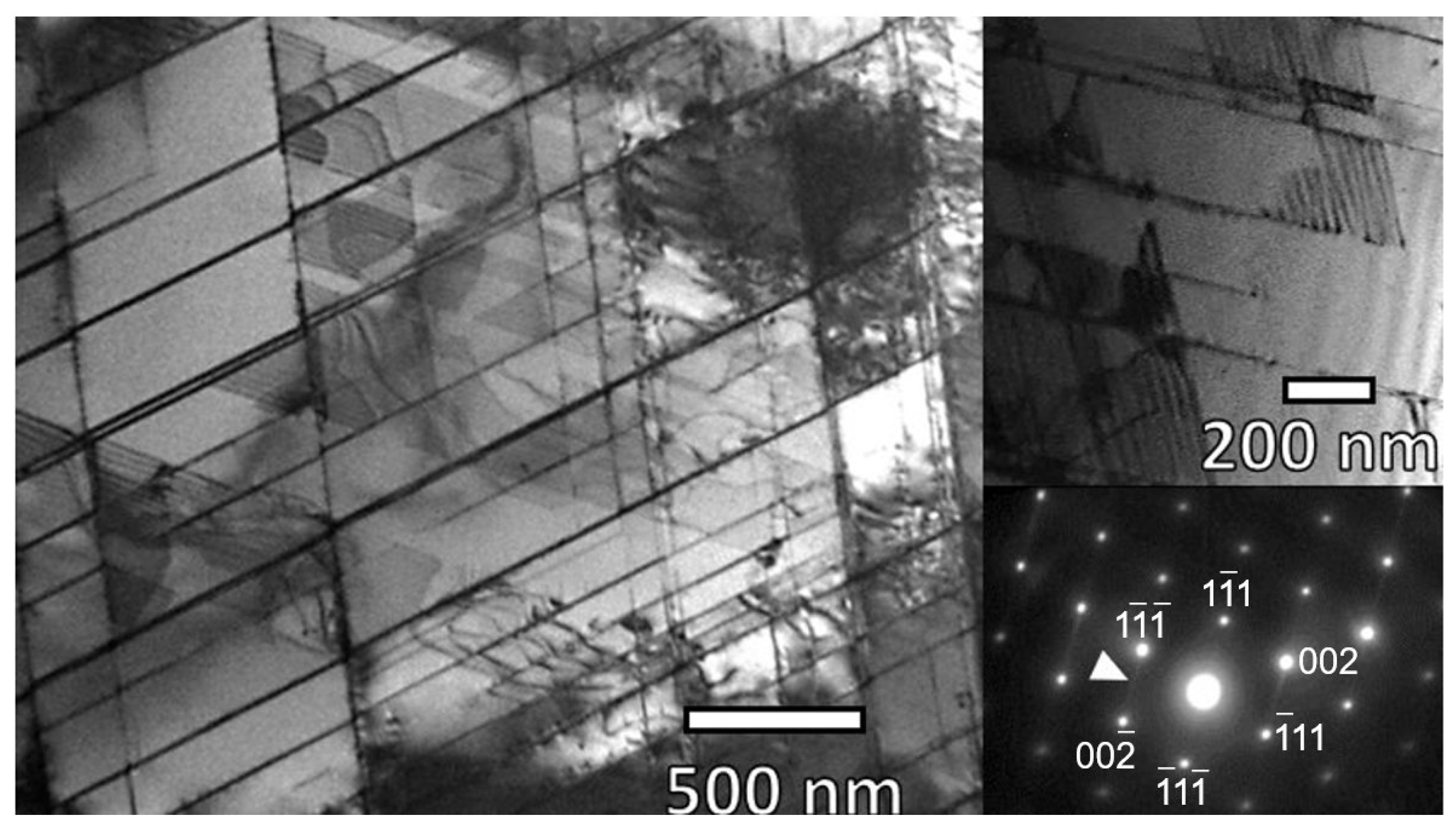 Load Partitioning and Strain Compatibility in a Non-Equiatomic Dual ...