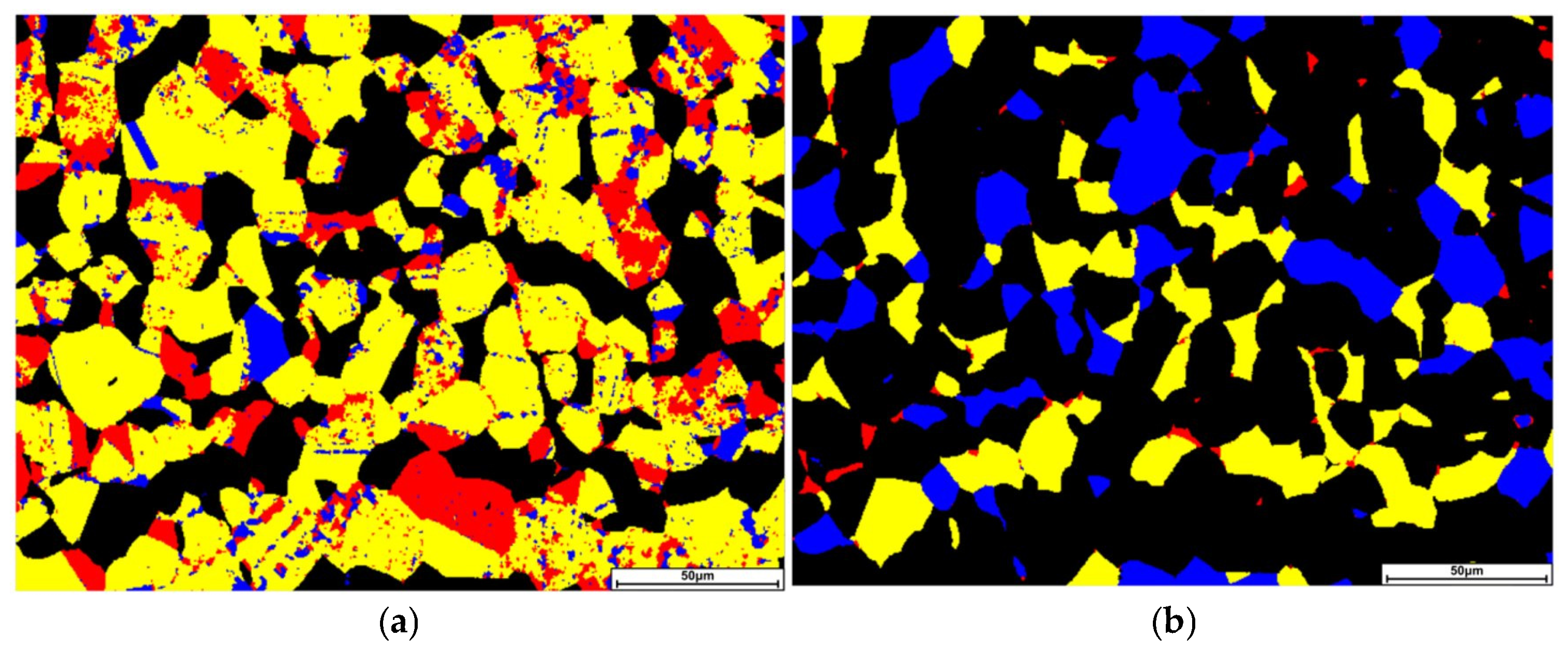 Load Partitioning and Strain Compatibility in a Non-Equiatomic Dual ...
