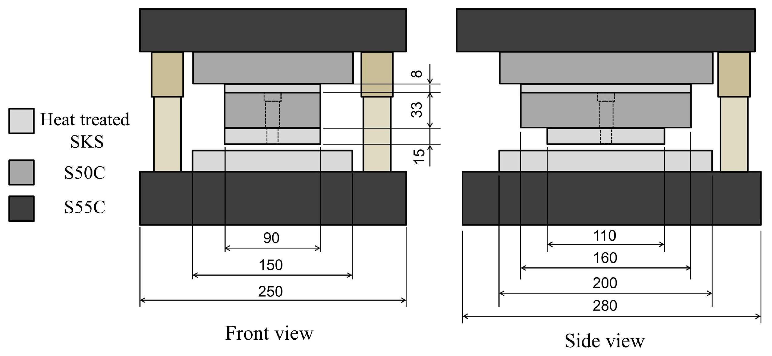Influence of Punch Shape on Joint Strength in Forge Joining of Al-Si ...