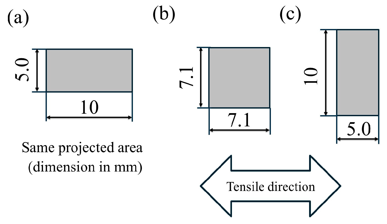 Influence of Punch Shape on Joint Strength in Forge Joining of Al-Si ...