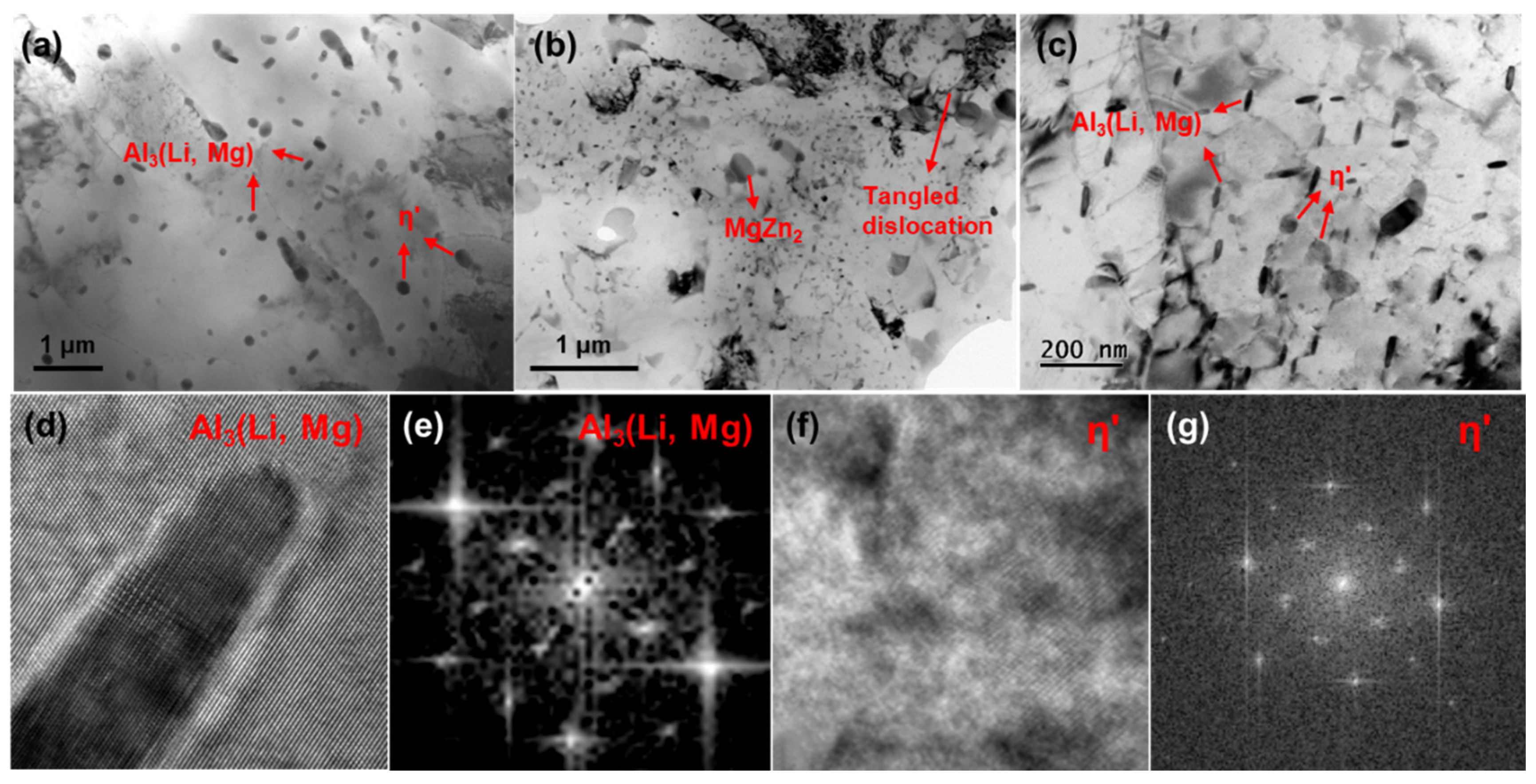 Particle-Stimulated-Nucleation-Related Local Recrystallization ...