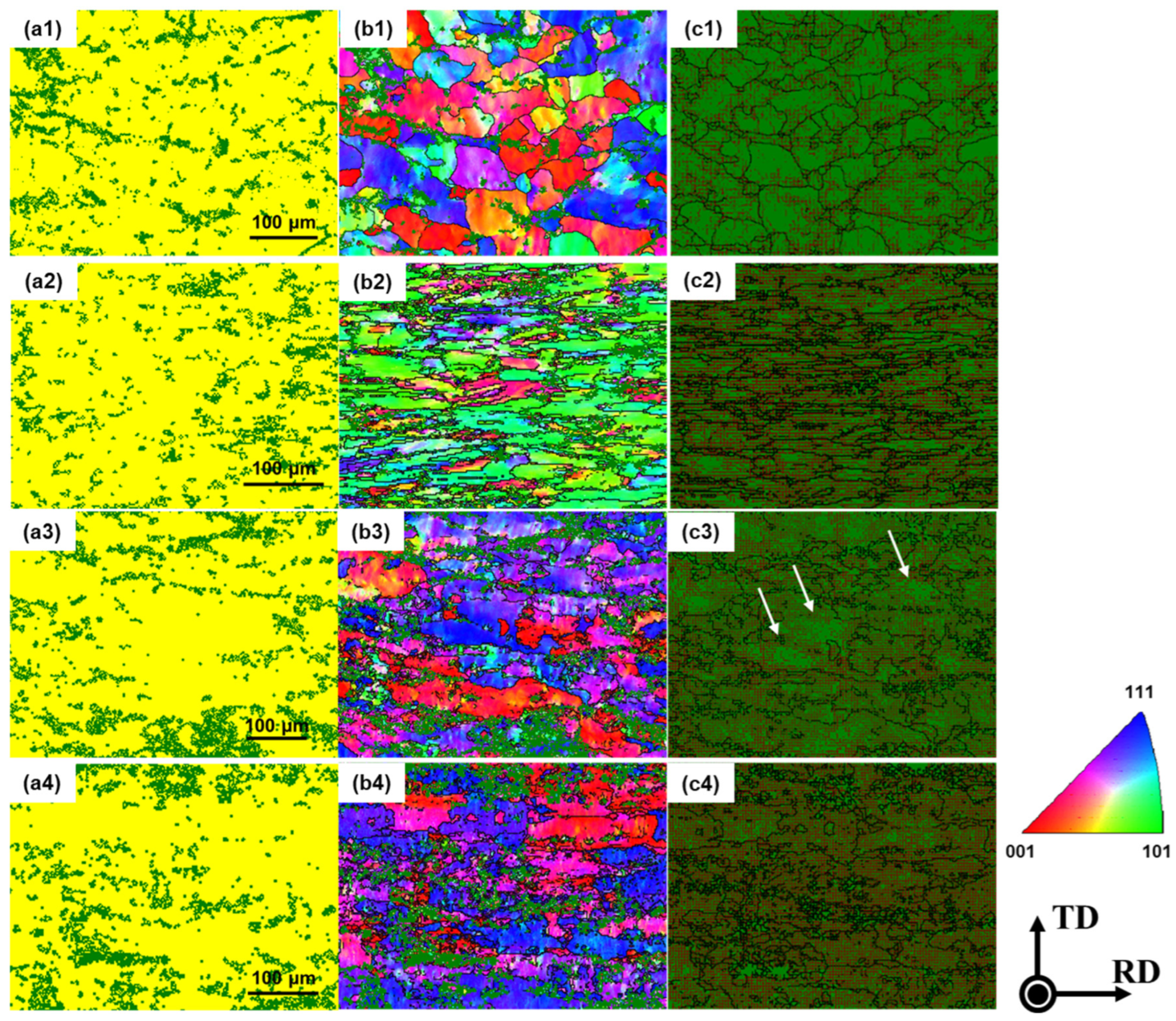 Particle-Stimulated-Nucleation-Related Local Recrystallization ...