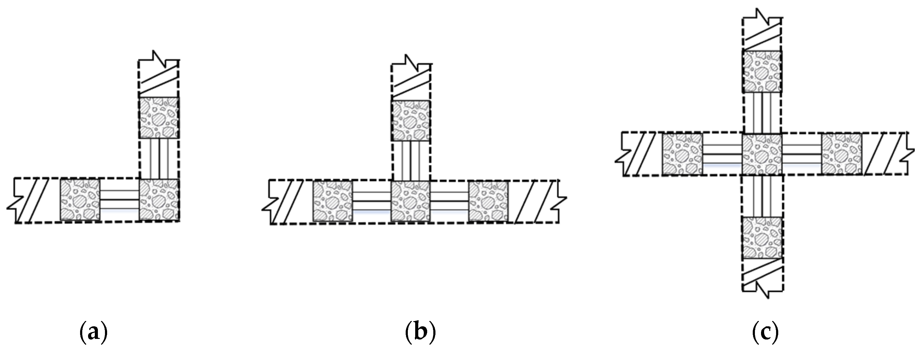 Study on the Mechanical Properties of Composite Special-Shaped Columns ...