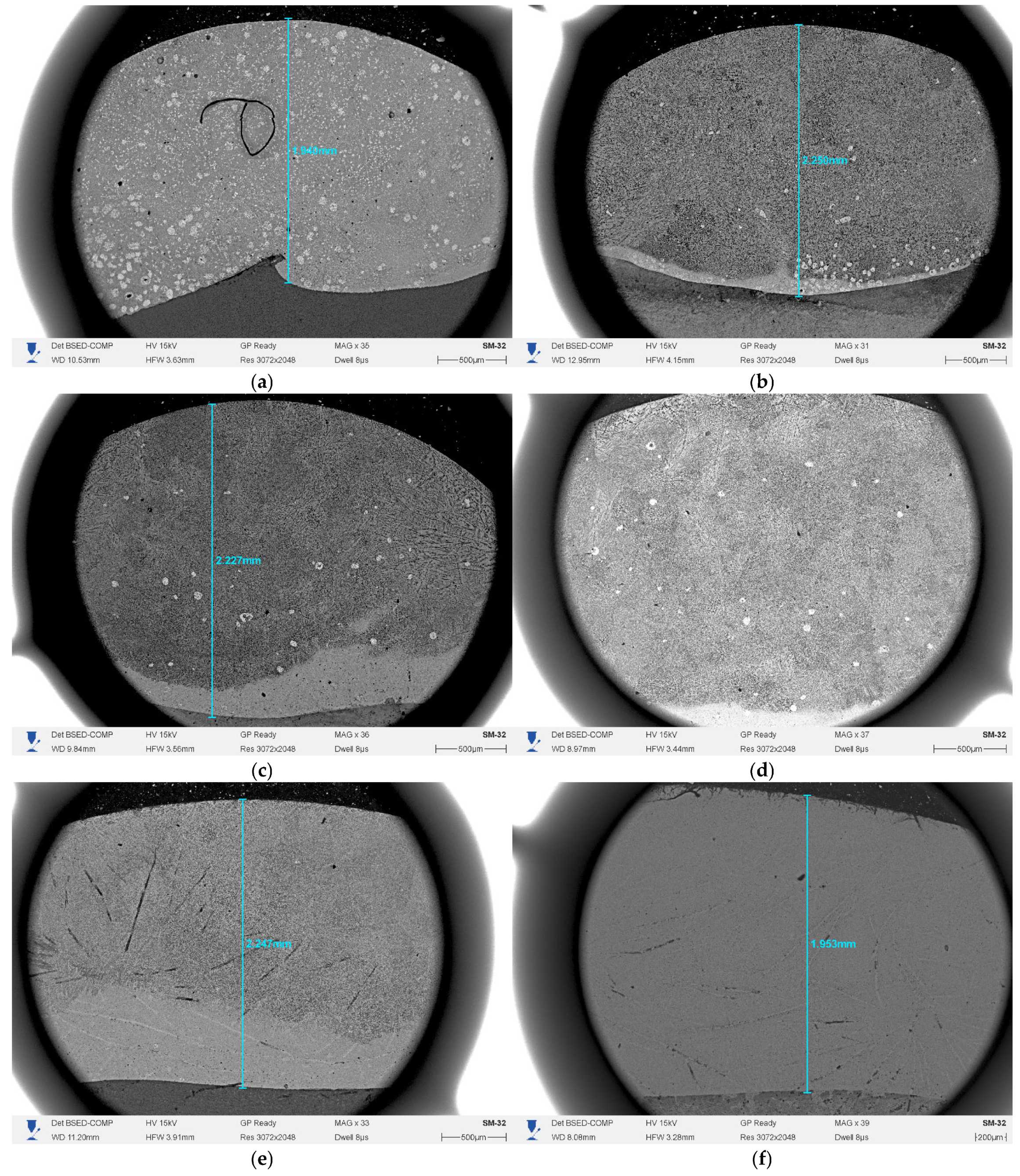 Plasma Transferred Arc Deposition of Ni–Cr–B–Si–WC Composite Coatings ...