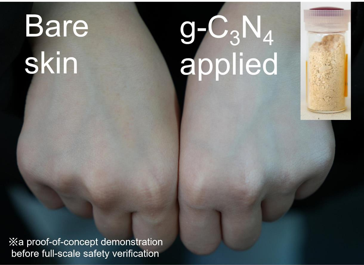 Microstructure-Controlled g-C3N4: From Photocatalyst to Potential UV ...