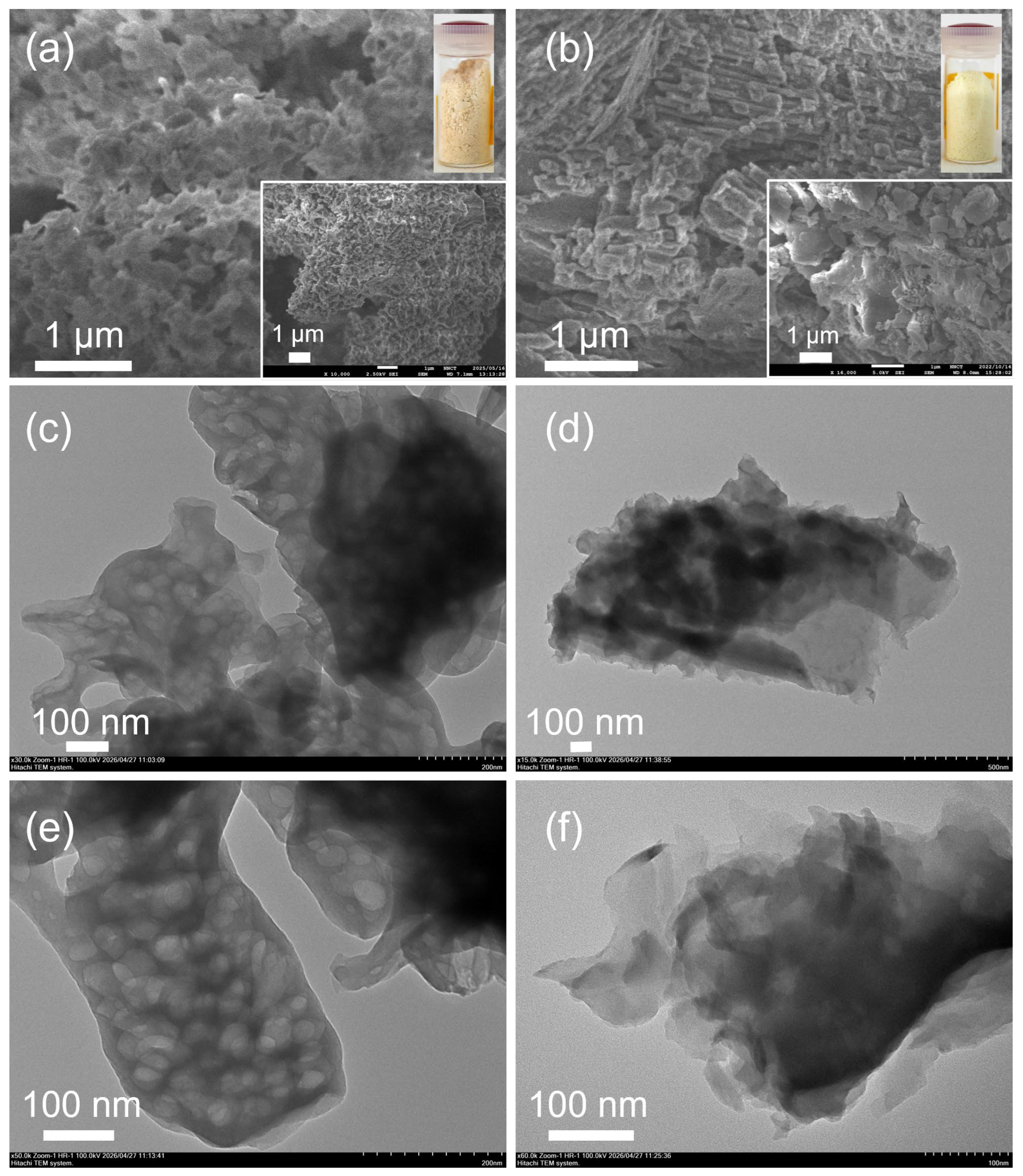 Microstructure-Controlled g-C3N4: From Photocatalyst to Potential UV ...
