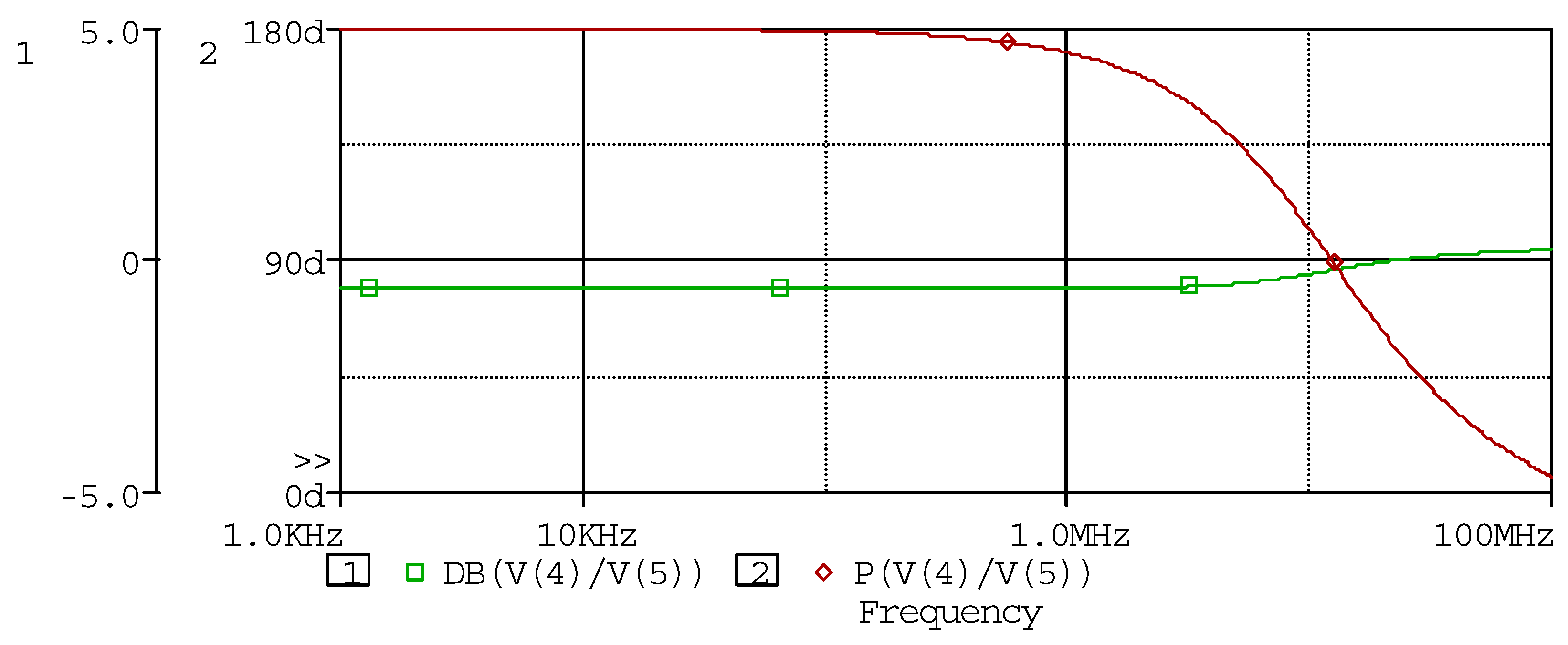 Compact and Efficient First-Order All-Pass Filter in Voltage Mode