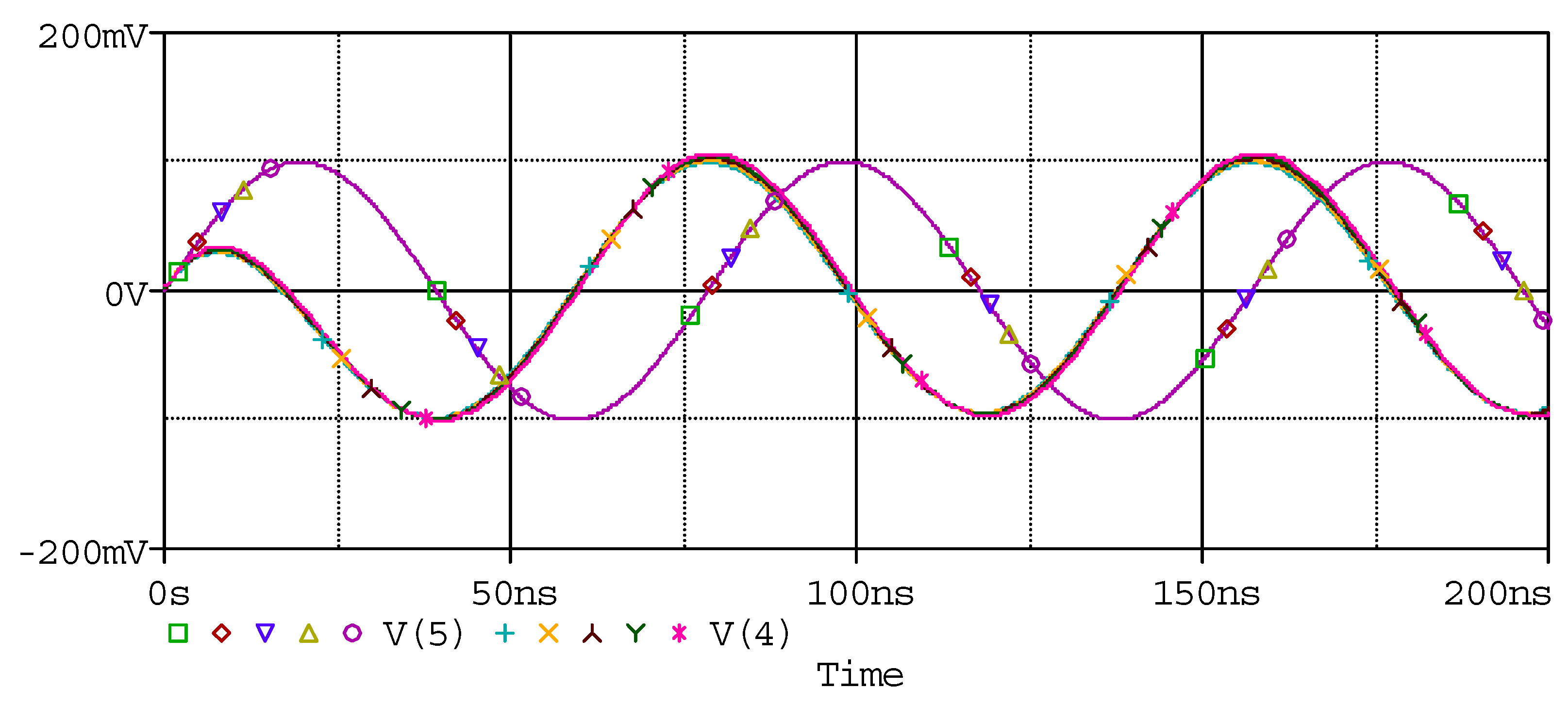 Compact and Efficient First-Order All-Pass Filter in Voltage Mode
