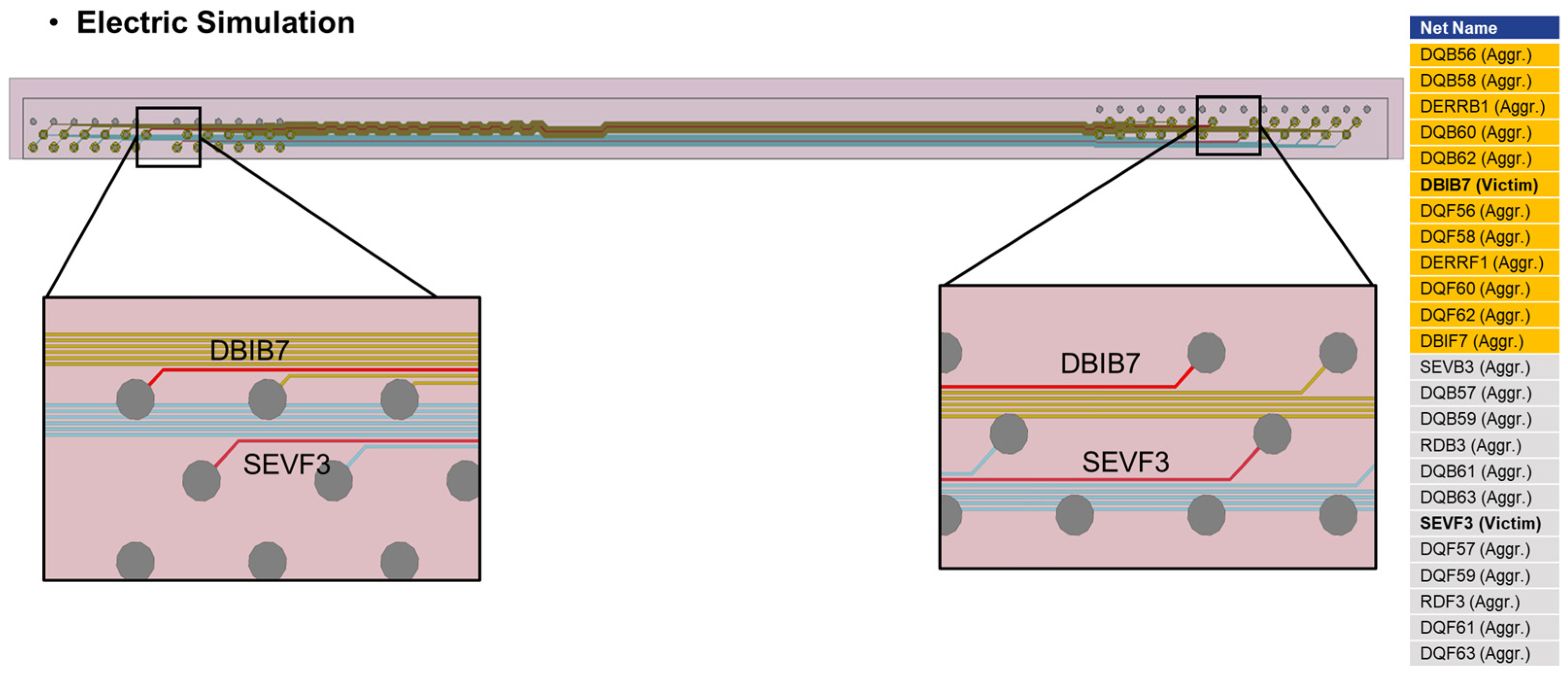 Development and Optimization of Fine-Pitch RDL for RDL Interposer and ...