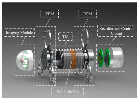 A Novel Expanding Mechanism of Gastrointestinal Microrobot: Design ...