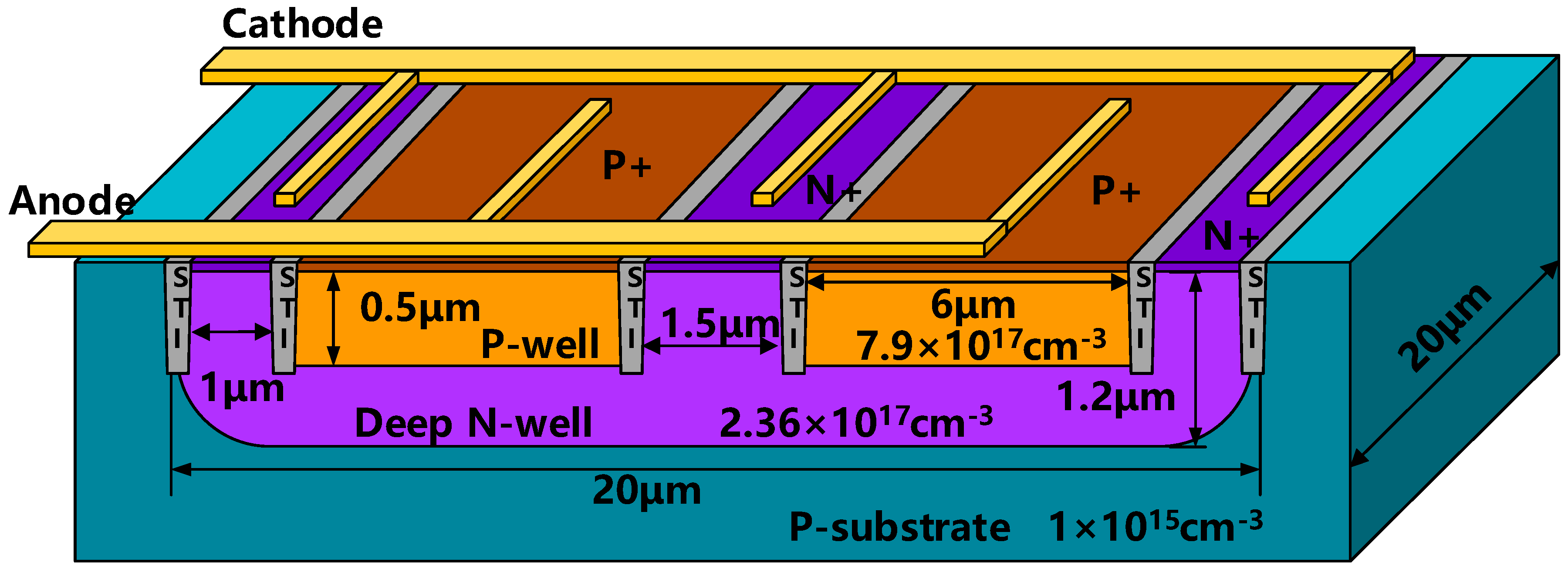 Aus Veraltet Vibrieren Avalanche Photo Diode Huh Variable Atmung Aus Veraltet Vibrieren Avalanche Photo Diode Huh Variable Atmung