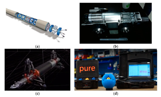 A Comprehensive Review of Micro-Inertial Measurement Unit Based ...