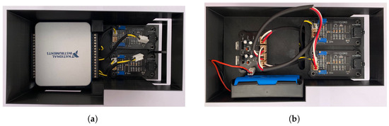 Micromachines | Special Issue : Artificial Intelligence Integration with Micro-Nano Systems