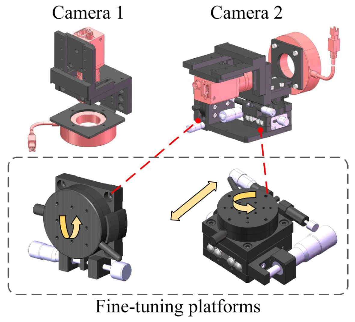 Design and Vision-Based Calibration of a Five-Axis Precision Dispensing ...