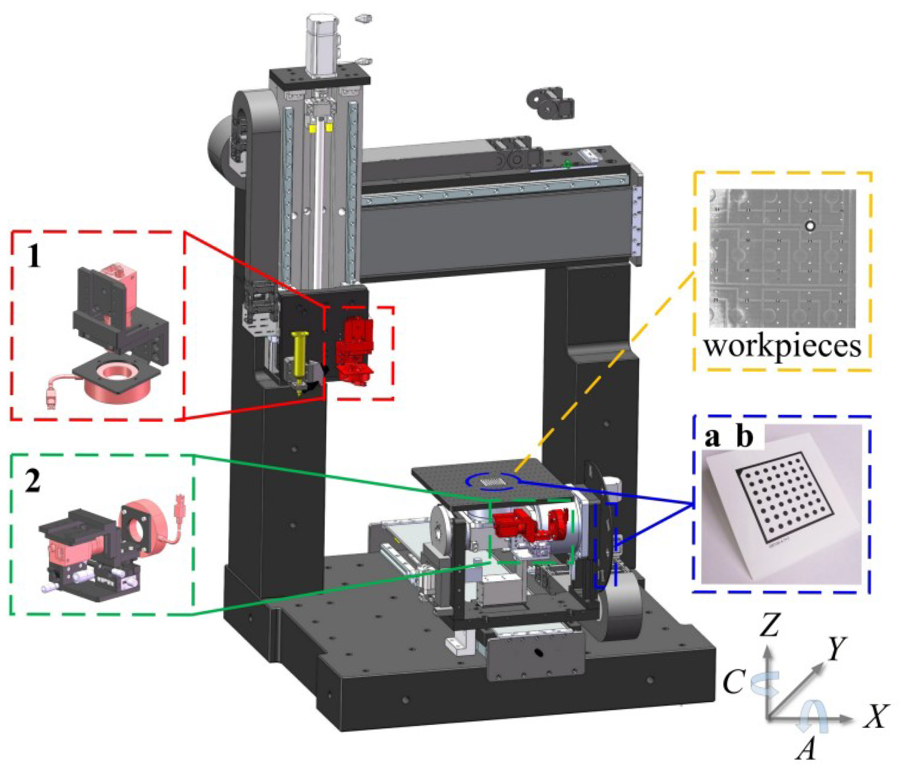 Design and Vision-Based Calibration of a Five-Axis Precision Dispensing ...