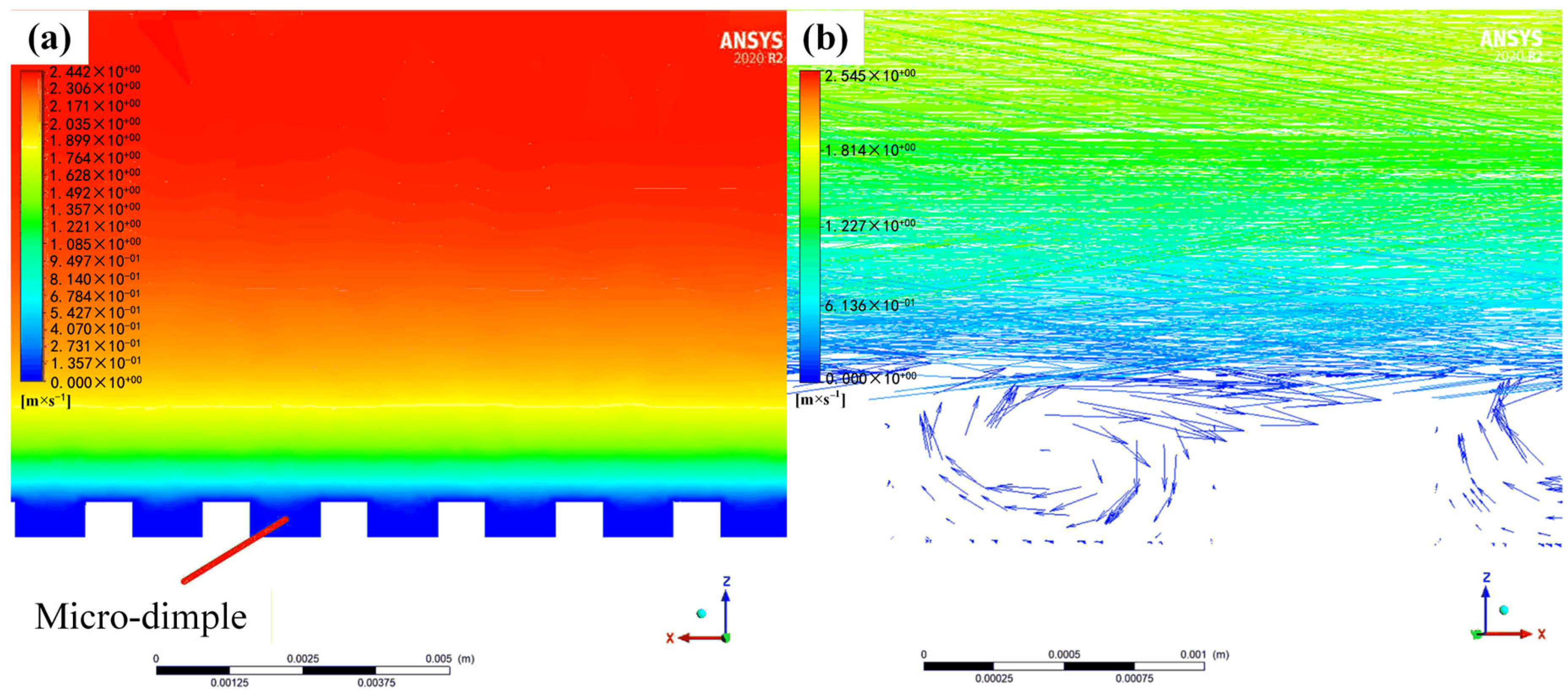 Fabrication and Drag Reduction Performance of Flexible Bio-Inspired ...