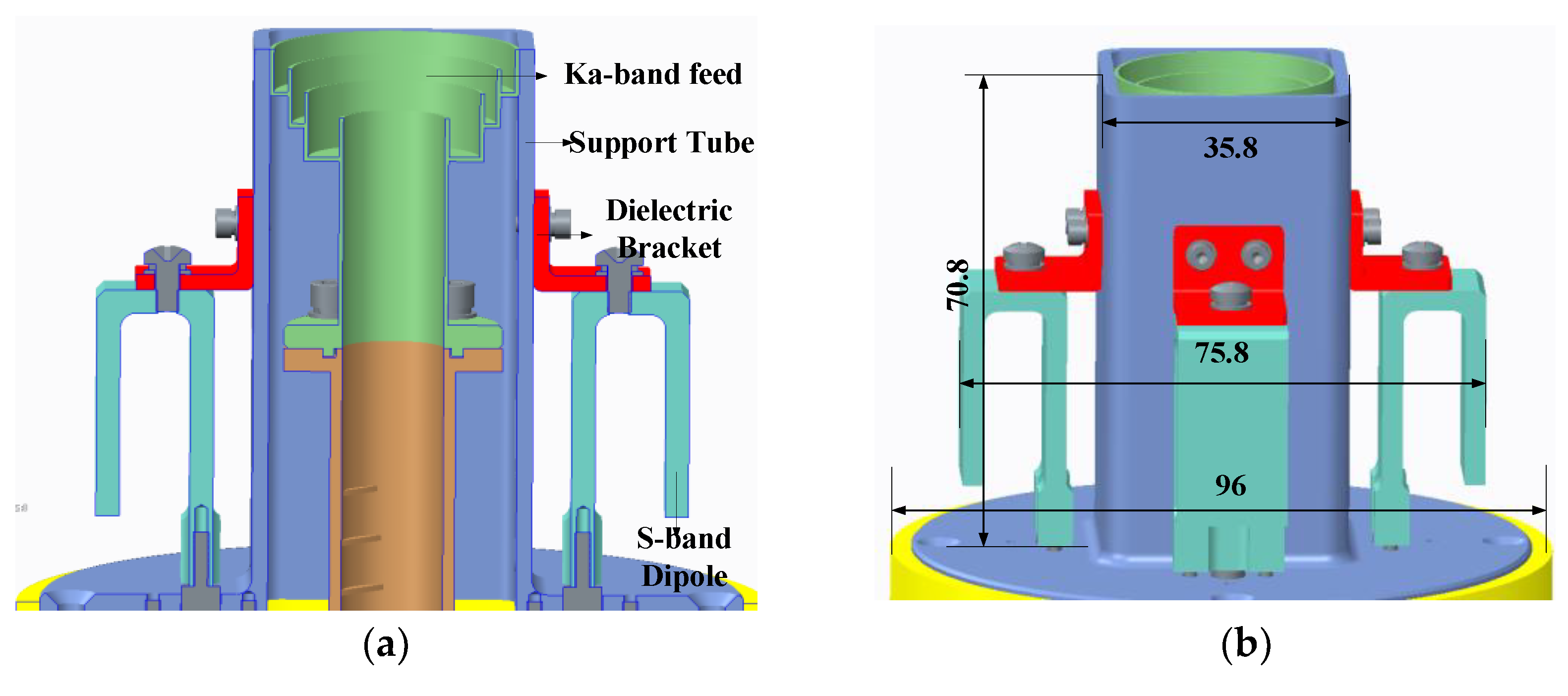 A Spaceborne Integrated S/Ka Dual-Band Dual-Reflector Antenna