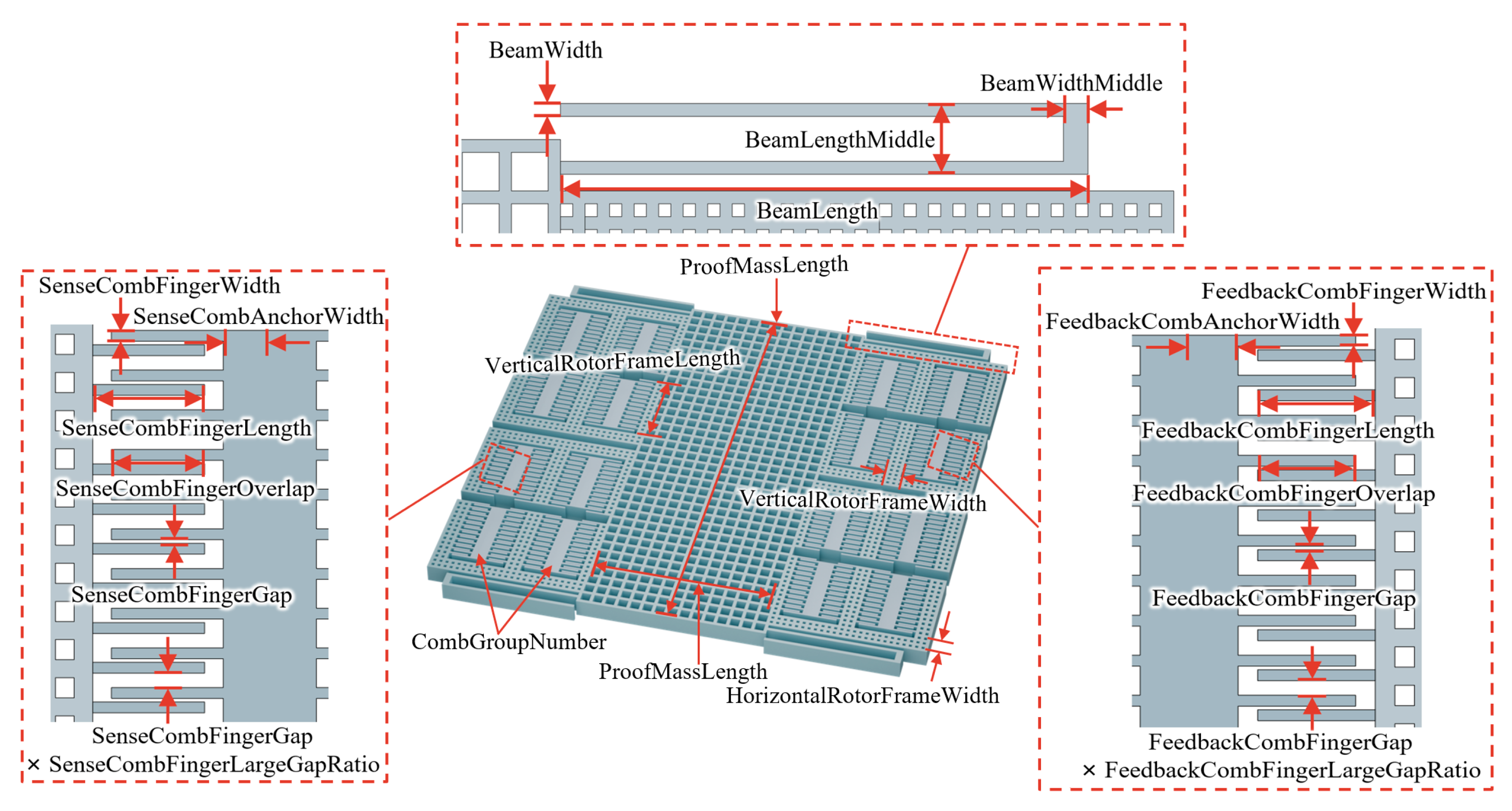 Structure Design Optimization of a Differential Capacitive MEMS ...