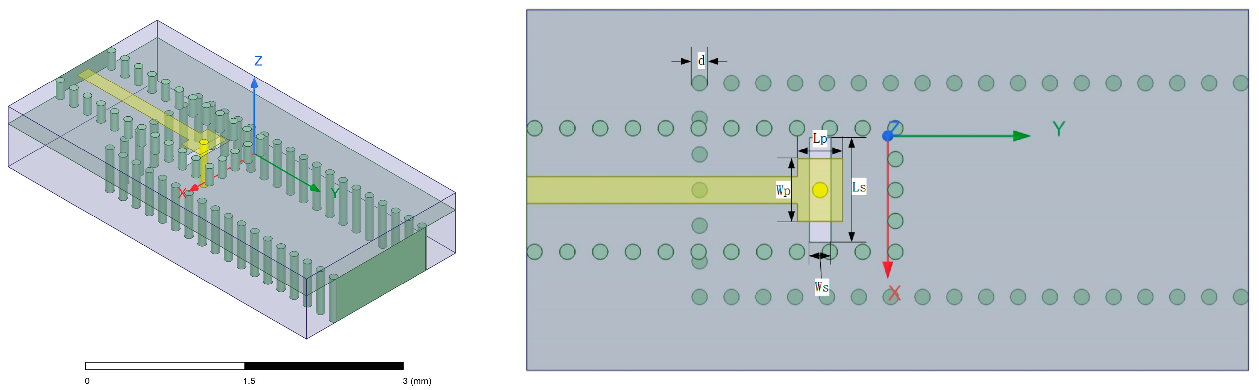 A Transition Structure from Stripline to Substrate-Integrated Waveguide ...