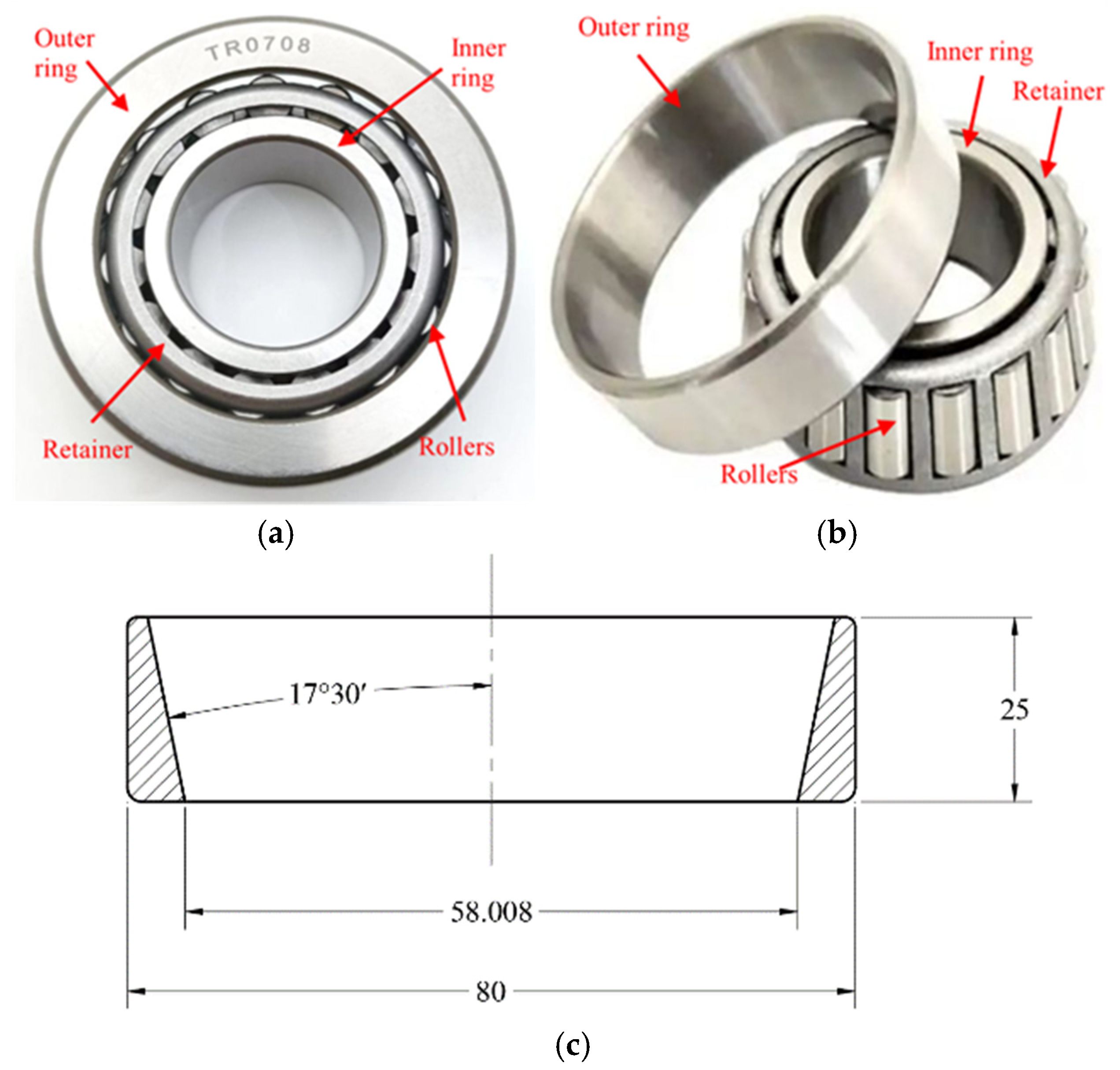 Experimental Study on Grinding of Inner Raceway of Tapered Roller ...
