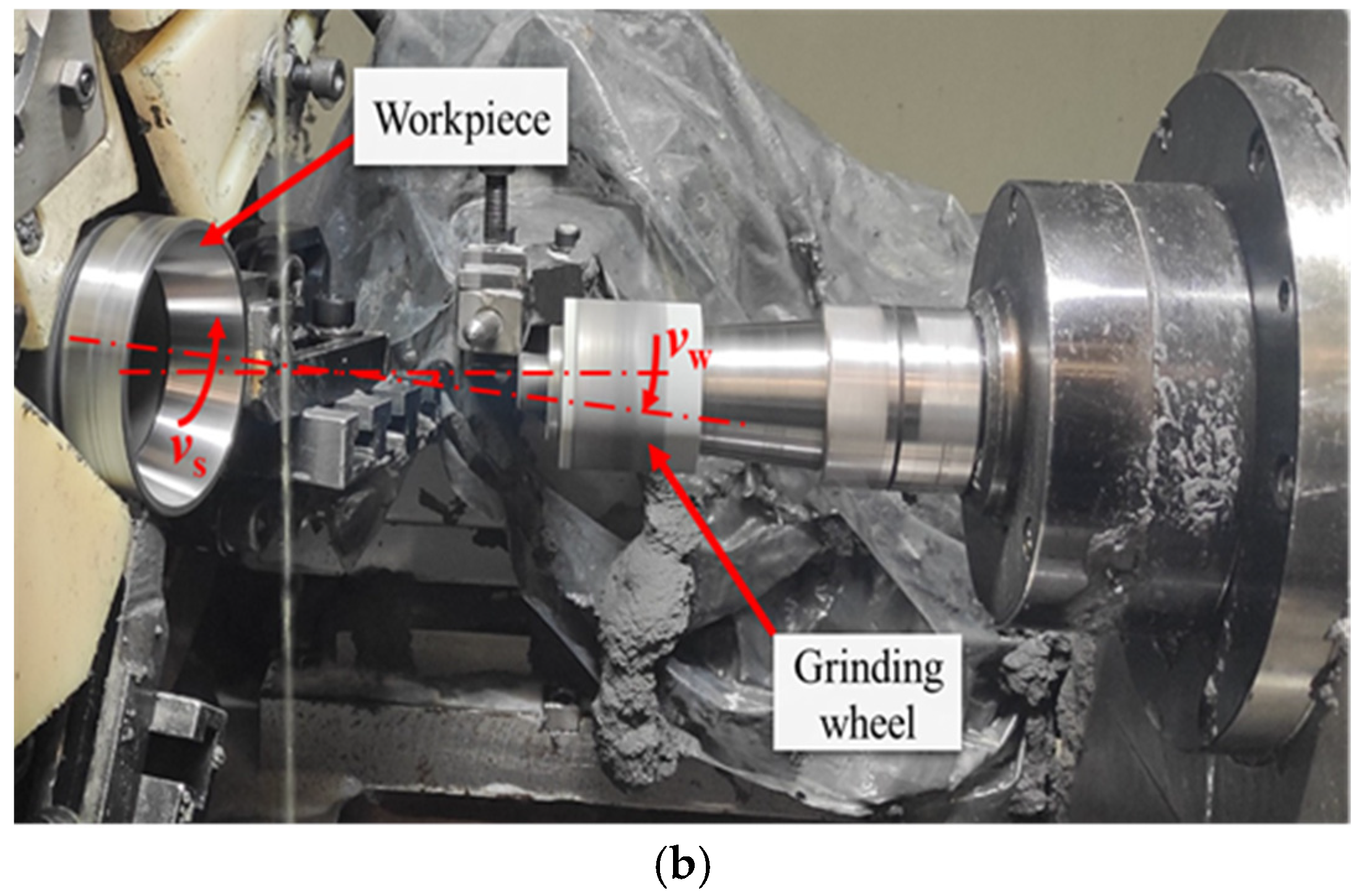 Experimental Study on Grinding of Inner Raceway of Tapered Roller ...