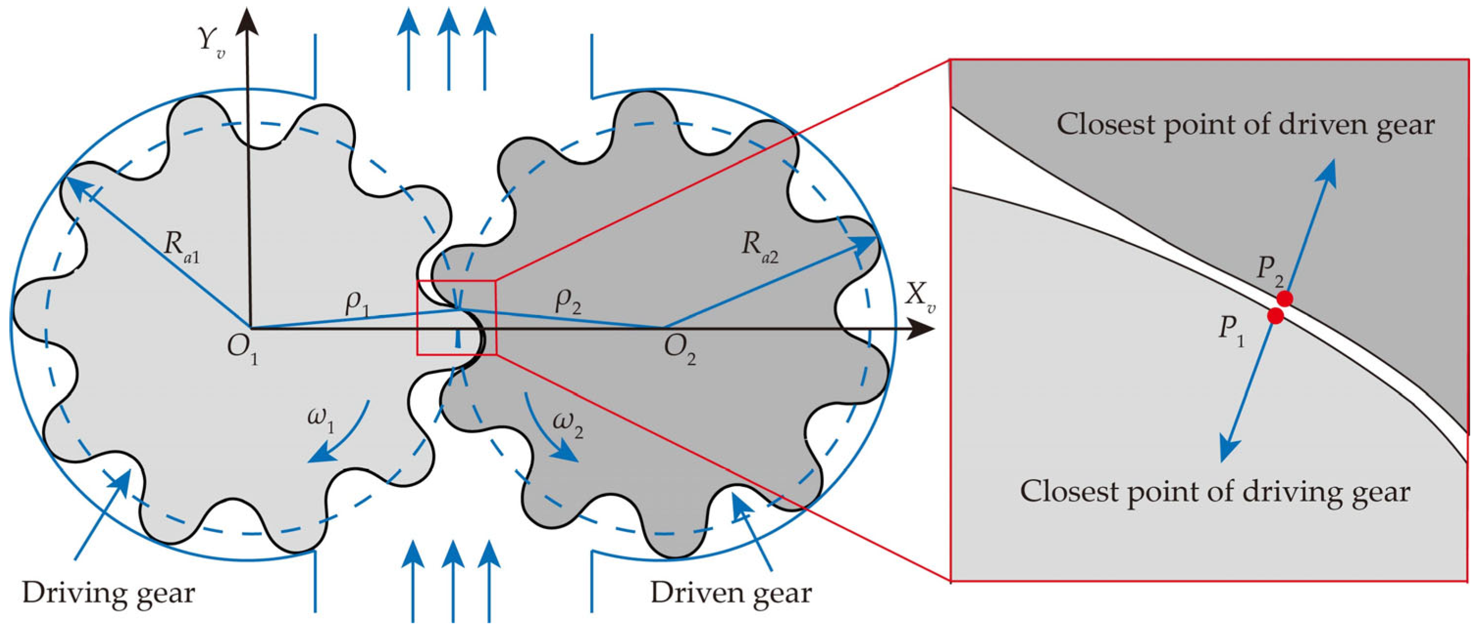 Design and Manufacturing of a Miniature Double-Circular-Arc Line Gear Pump