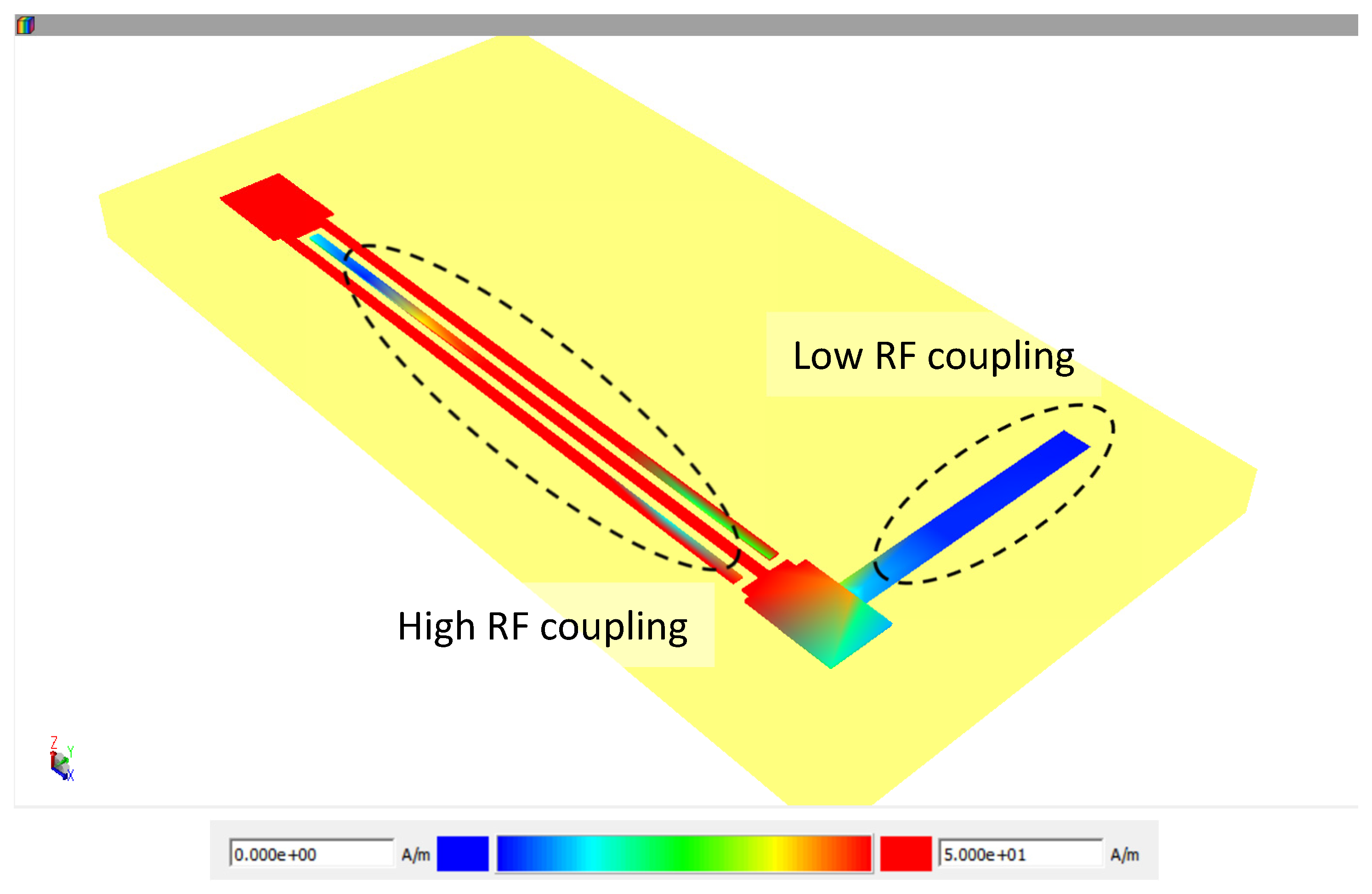 2D and 3D Interdigital Capacitors and Bias Tees Technologies on MnM ...