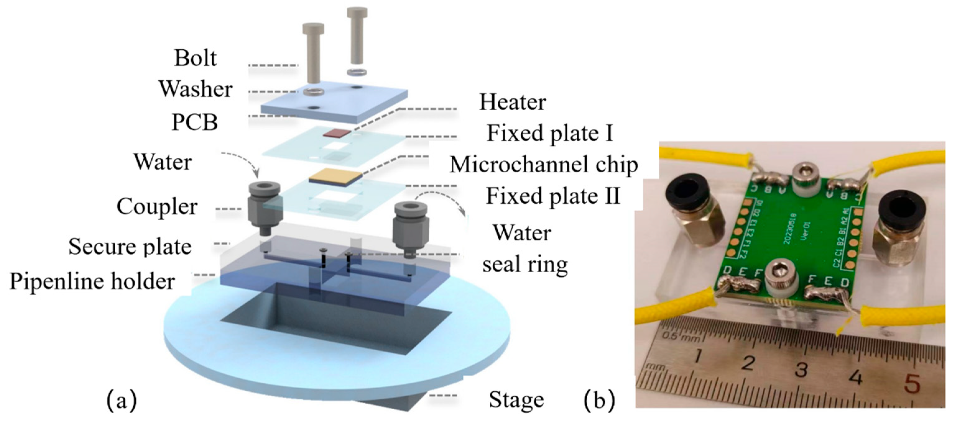 Influence of Inlet Splitter Structure on Flow and Heat Transfer ...