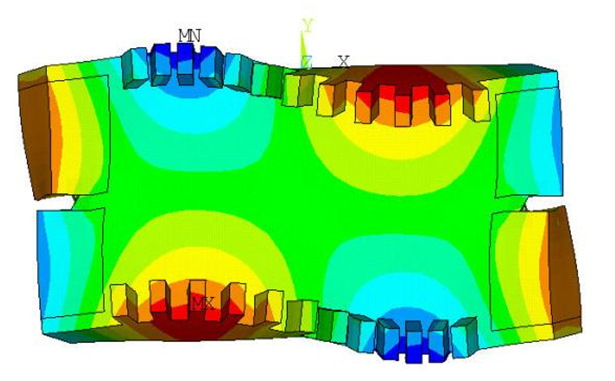 Research and Design of a Bidirectional Self-Propelled Traveling Wave ...