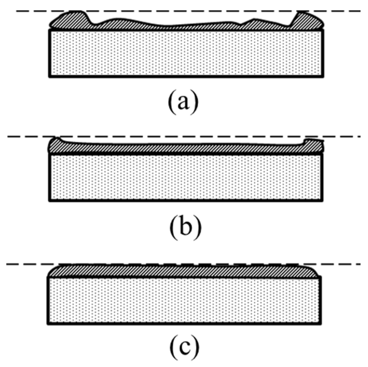 UV-LIGA Microfabrication for 1.1 THz Staggered Double-Grating Slow-Wave ...