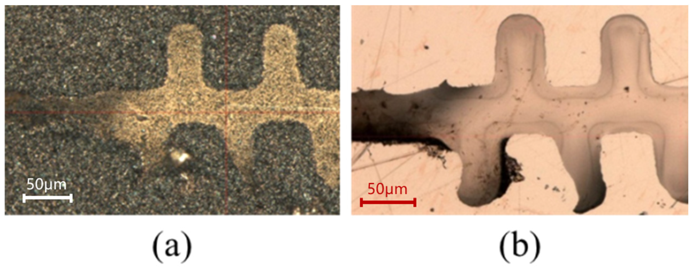 UV-LIGA Microfabrication for 1.1 THz Staggered Double-Grating Slow-Wave ...