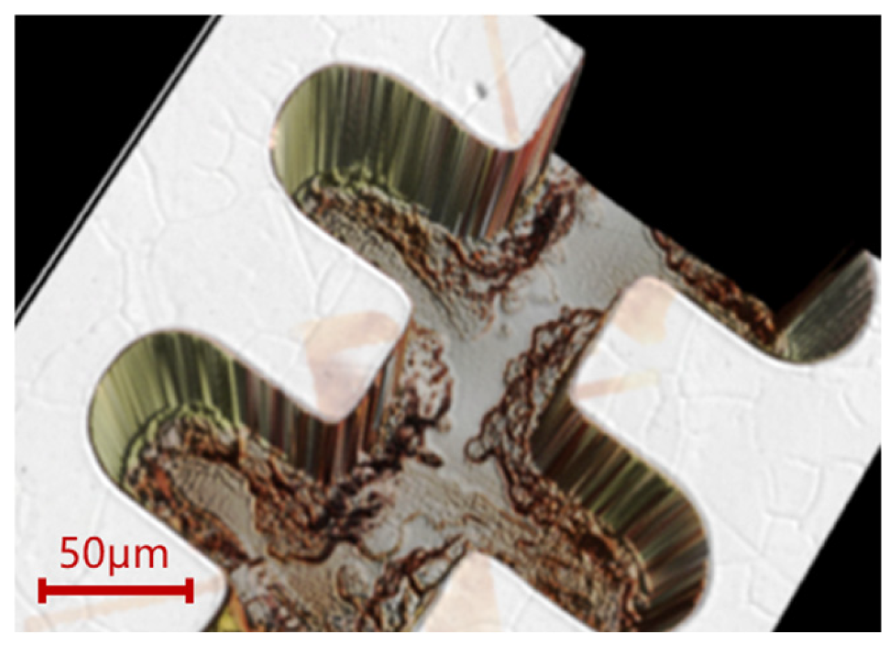 UV-LIGA Microfabrication for 1.1 THz Staggered Double-Grating Slow-Wave ...