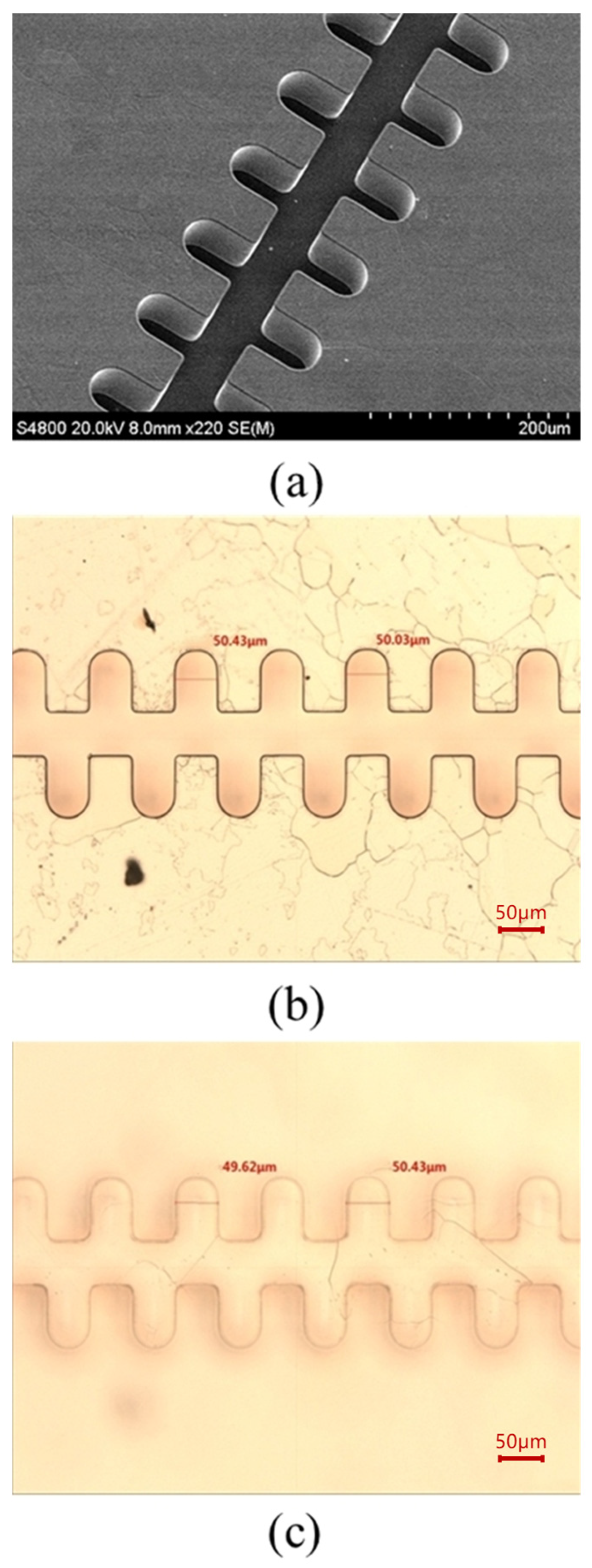 UV-LIGA Microfabrication for 1.1 THz Staggered Double-Grating Slow-Wave ...