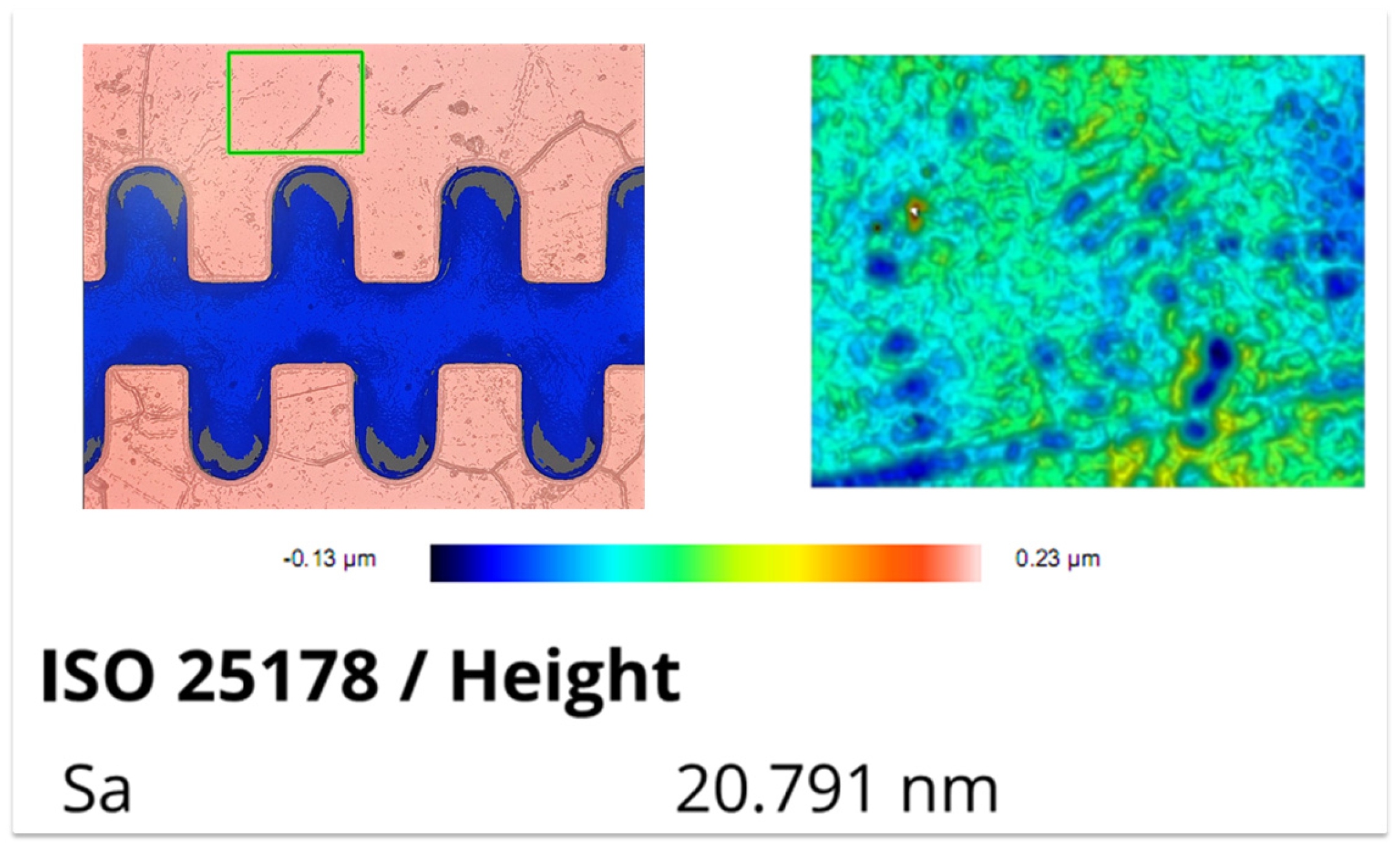 UV-LIGA Microfabrication for 1.1 THz Staggered Double-Grating Slow-Wave ...
