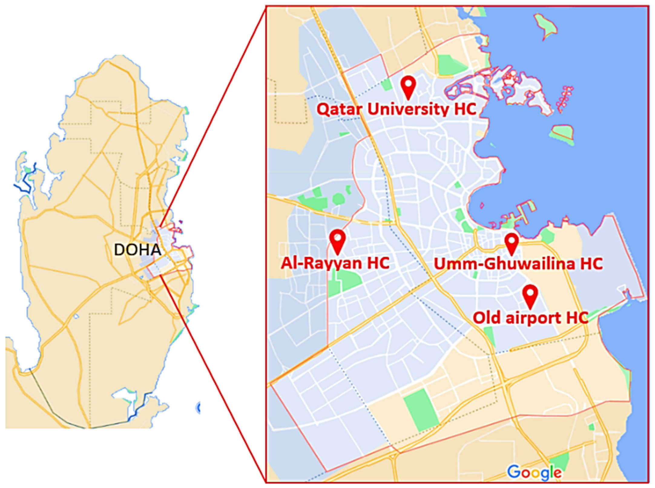 Assessment of Indoor Air Quality of Four Primary Health Care Centers in ...