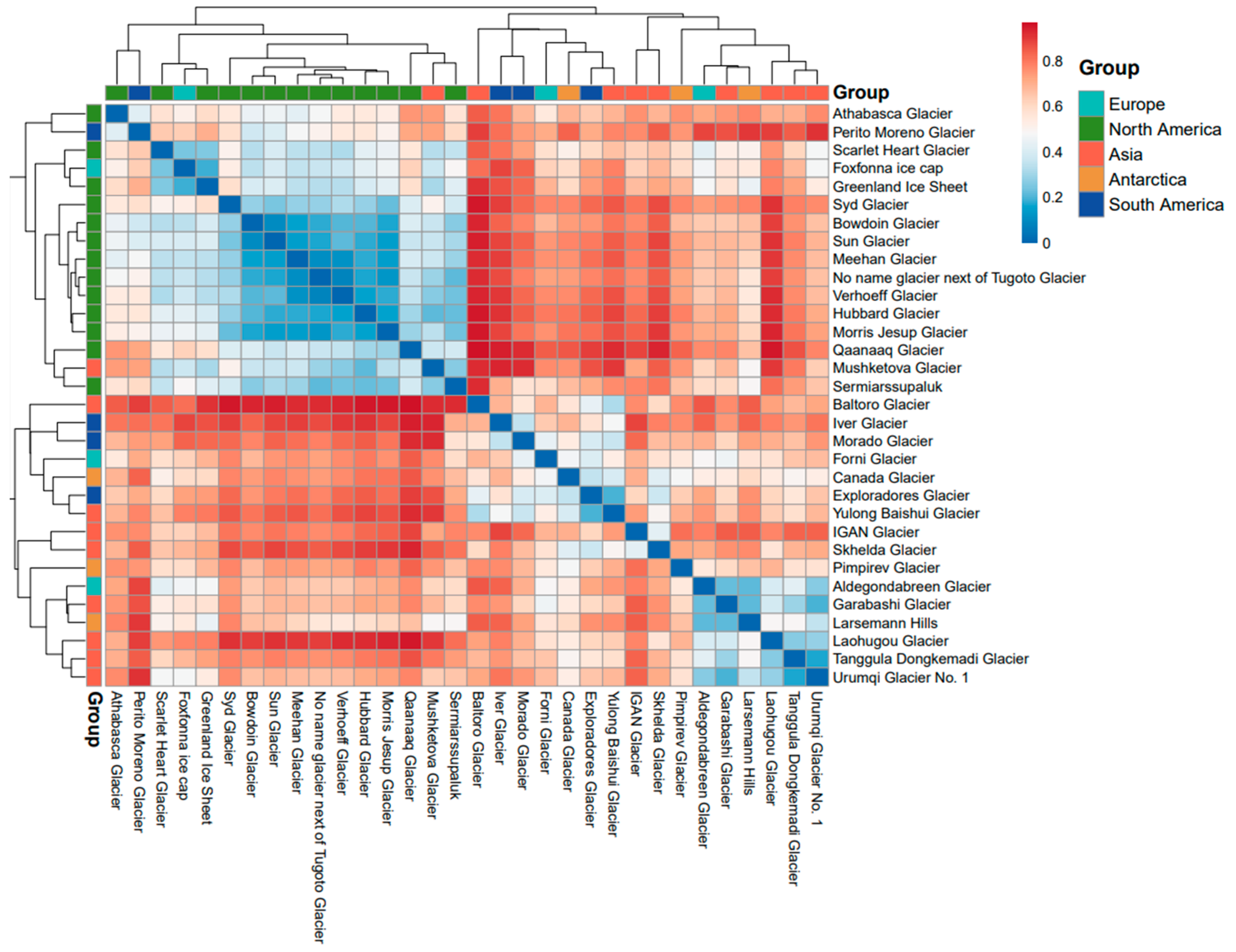 Biogeography of Cryoconite Bacterial Communities Across Continents