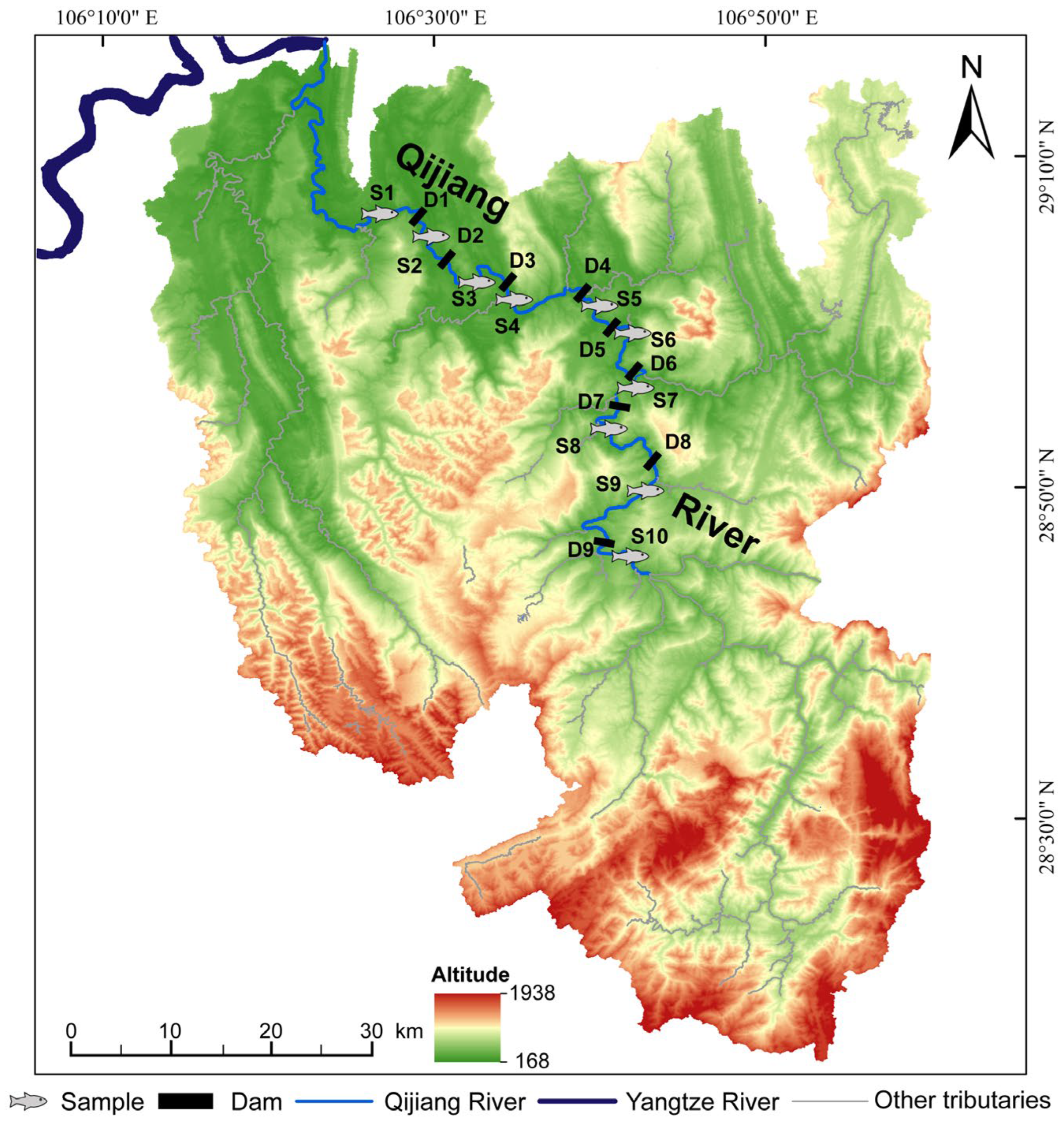 Cascade Dams and Seasonality Jointly Structure Gut Microbiome ...