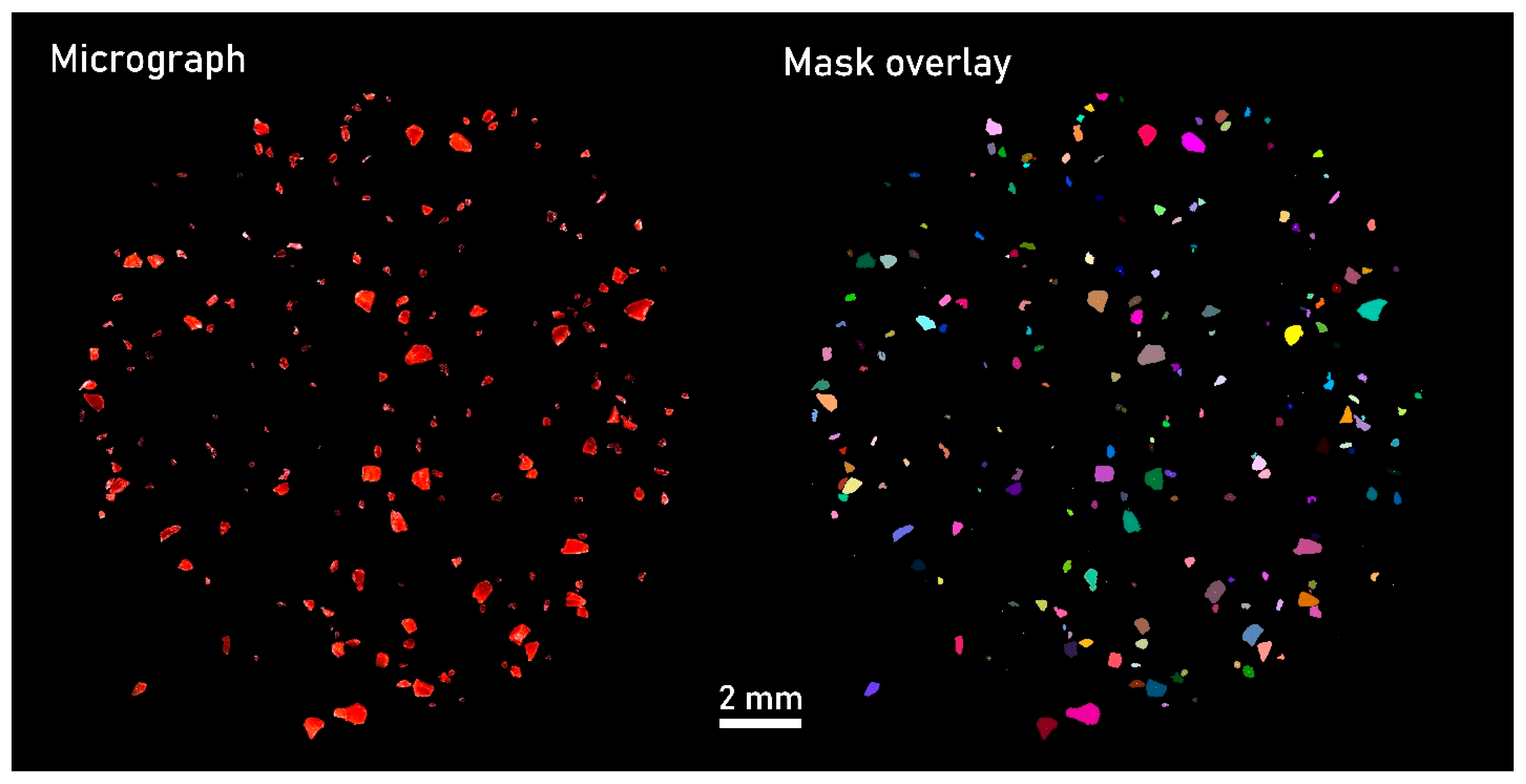 Improving Microspectroscopic Microplastic Data Extrapolation: From ...