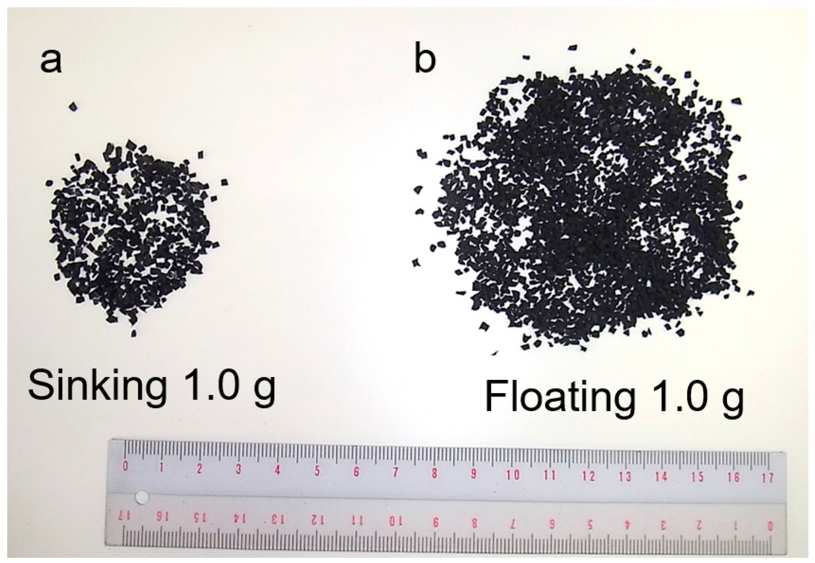Release of Microplastics from Shoe Outsoles into the Environment by ...