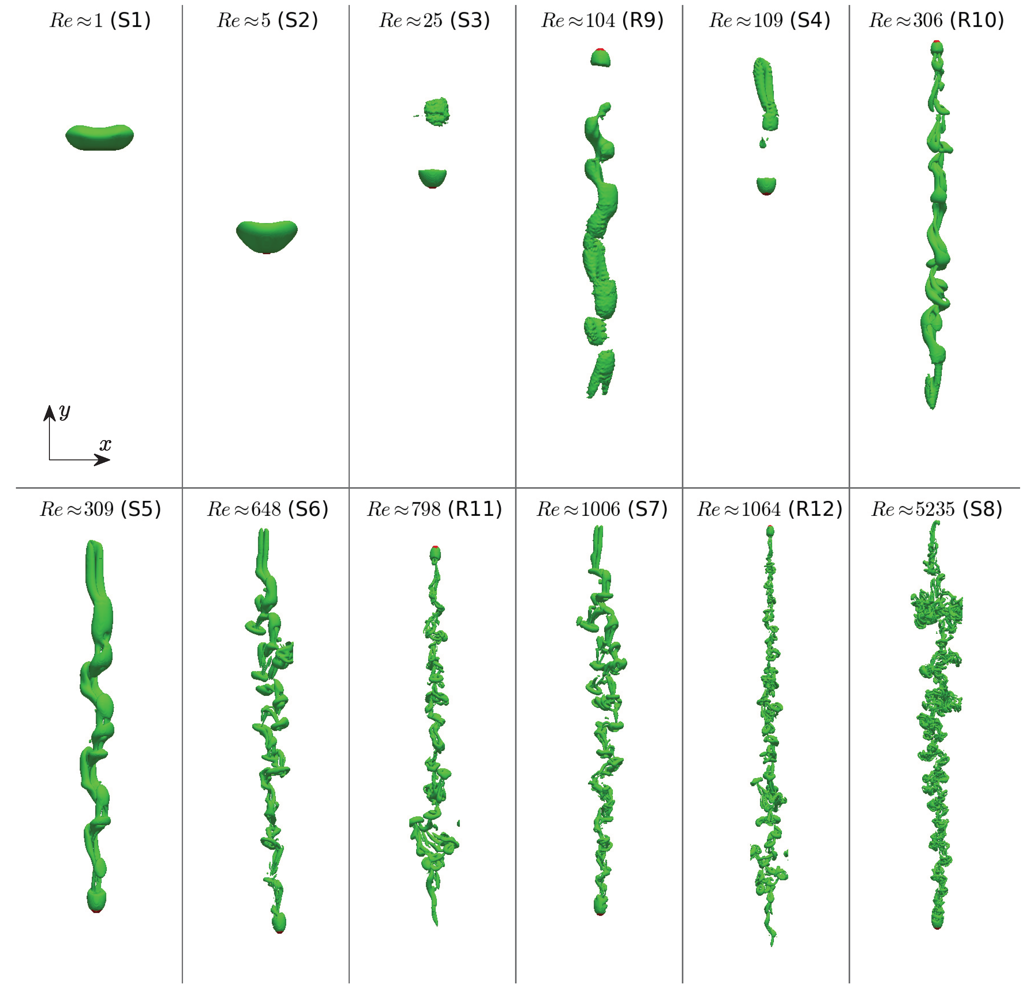 Resolved Large Eddy Simulations of a Settling or Rising Spherical ...