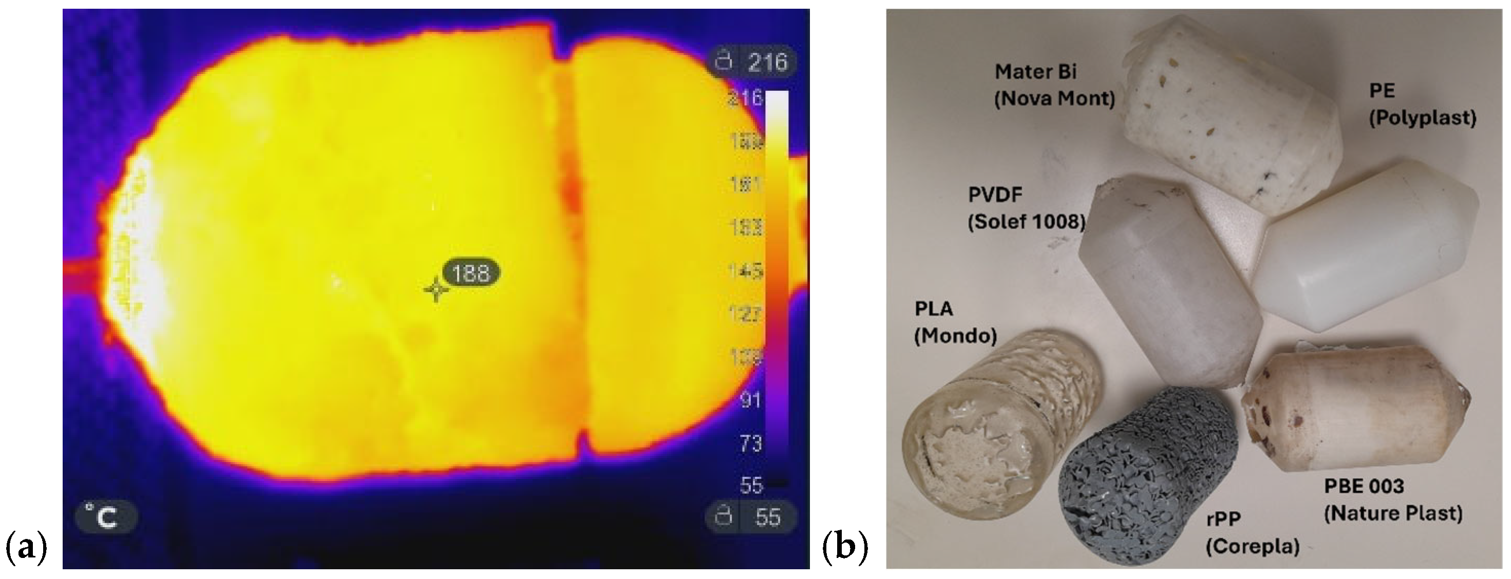 Microwave-Assisted Processing of Advanced Materials: A Comprehensive ...