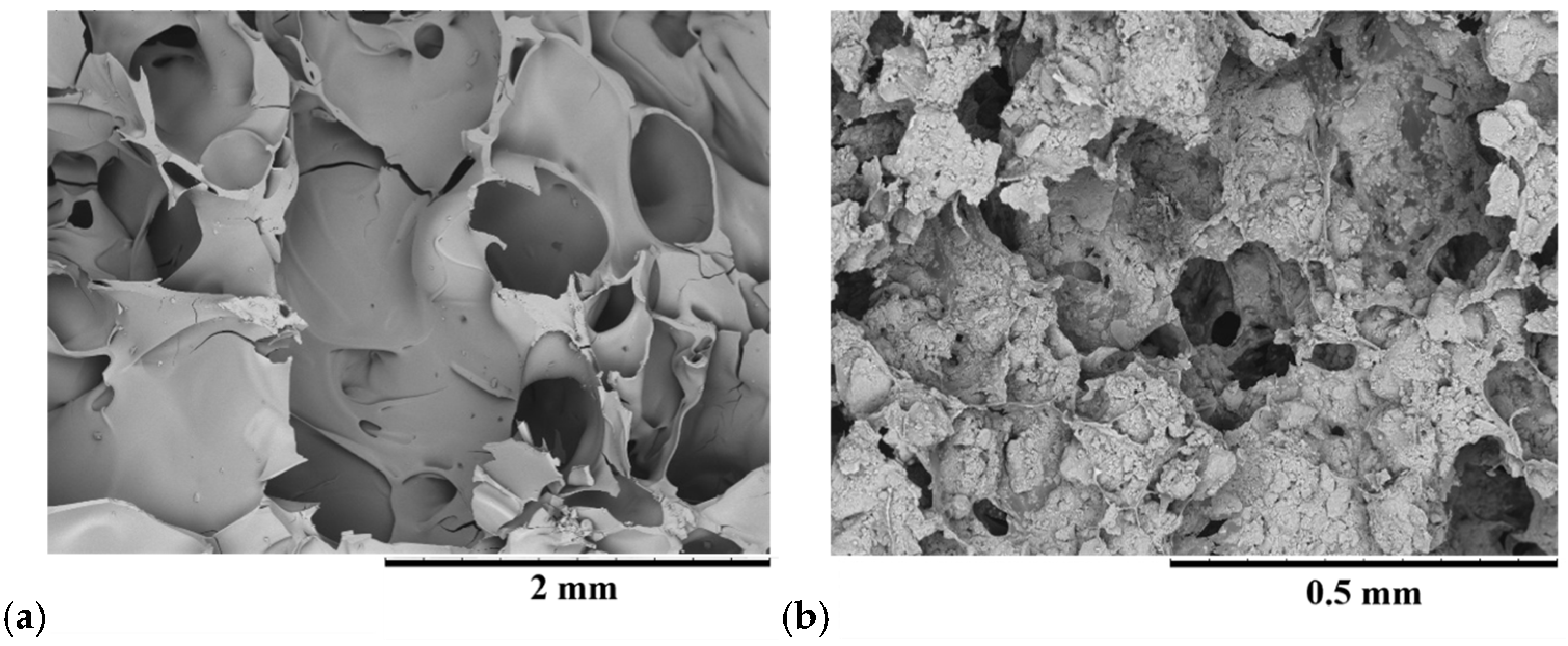 Microwave-Assisted Processing of Advanced Materials: A Comprehensive ...