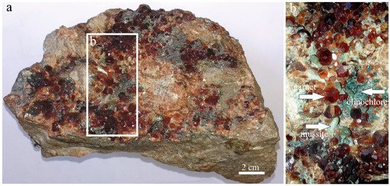 Garnets from Val d’Ala Rodingites, Piedmont, Italy: An Investigation of ...