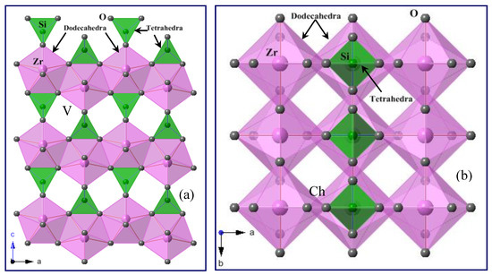 Crystal Chemistry and Structural Variations for Zircon Samples from ...