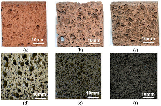 Sulfate and Freeze-Thaw Resistance of Porous Geopolymer Based on Waste ...